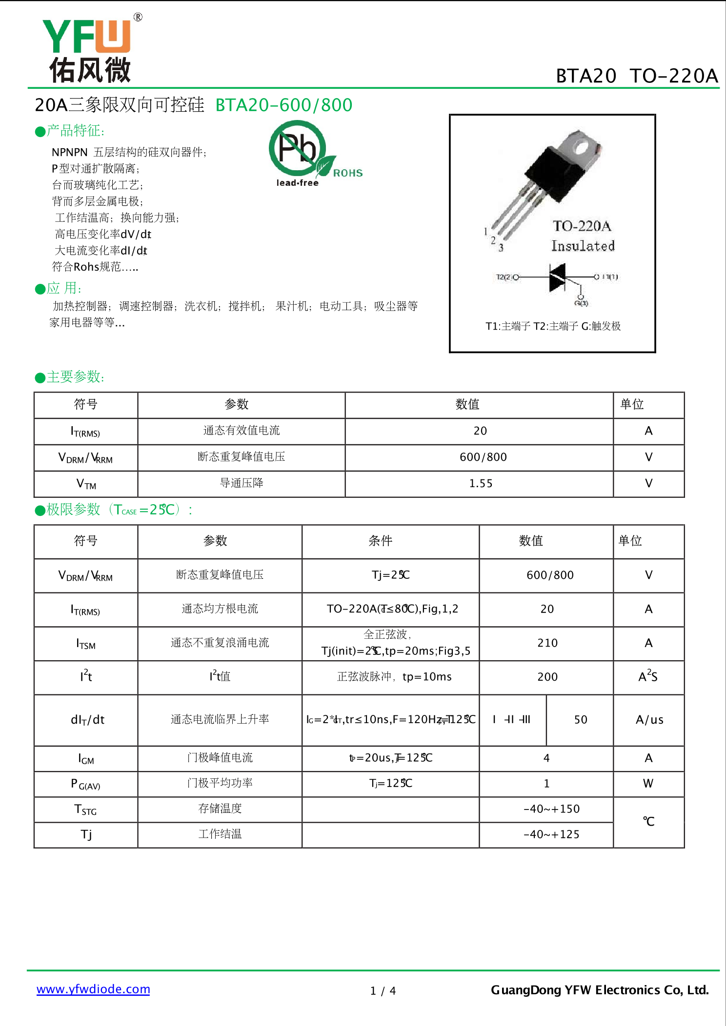BTA20_（YFW(佑风微)）BTA20中文资料_价格_PDF手册-立创电子商城