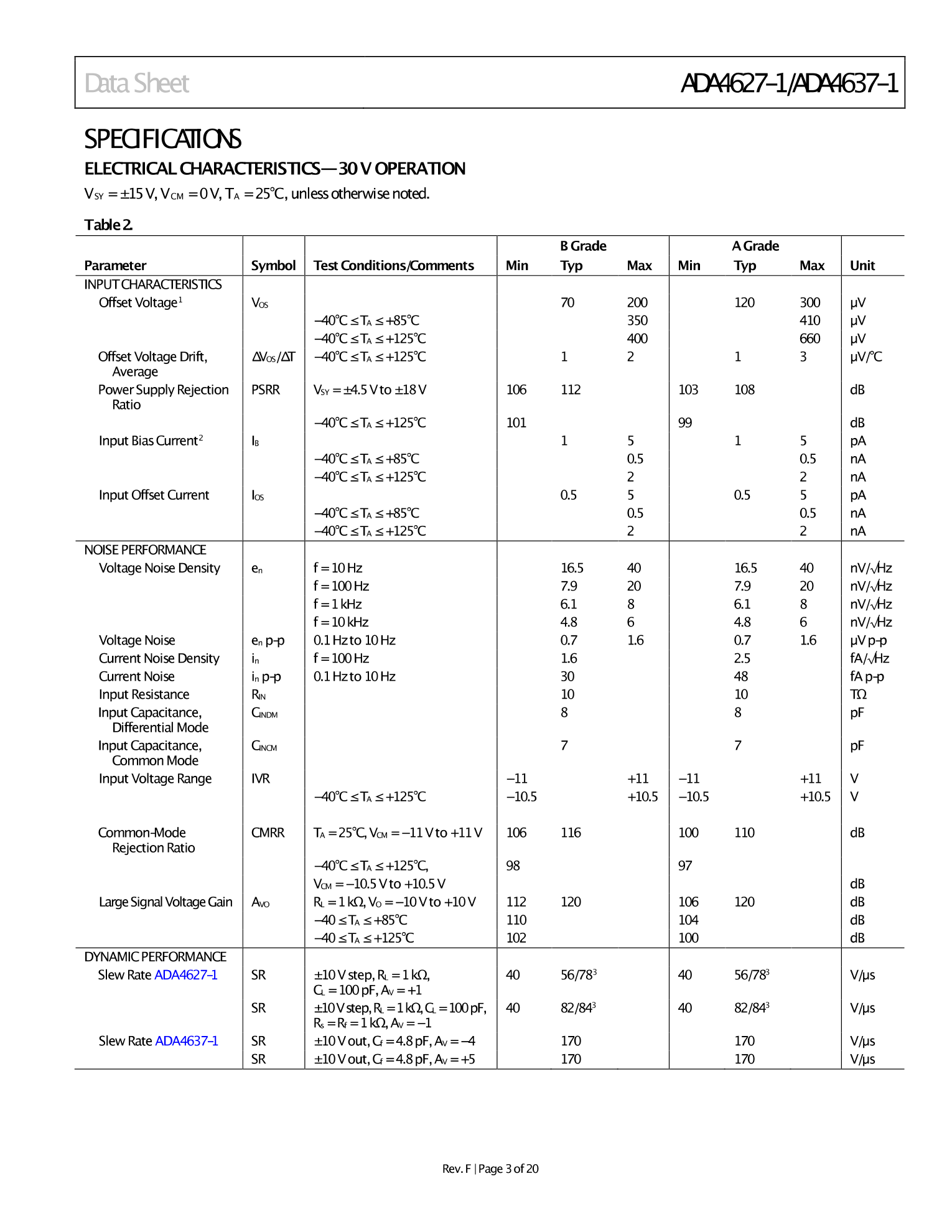 ADA4637-1ARZ_（ADI(亚德诺)/LINEAR(凌特)）ADA4637-1ARZ中文资料_价格_PDF手册-立创电子商城