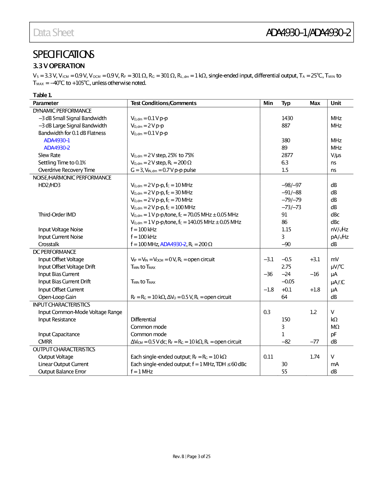 ADA4930-1YCPZ-R2_（ADI(亚德诺)）ADA4930-1YCPZ-R2中文资料_价格_PDF手册-立创电子商城