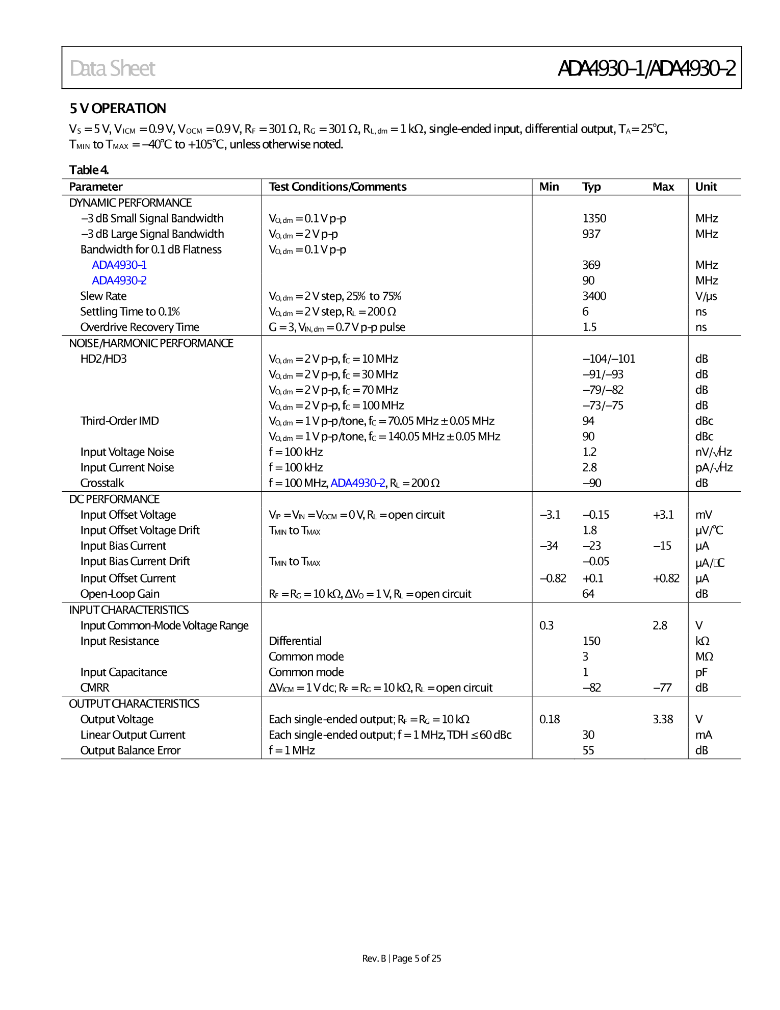 ADA4930-1YCPZ-R2_（ADI(亚德诺)）ADA4930-1YCPZ-R2中文资料_价格_PDF手册-立创电子商城