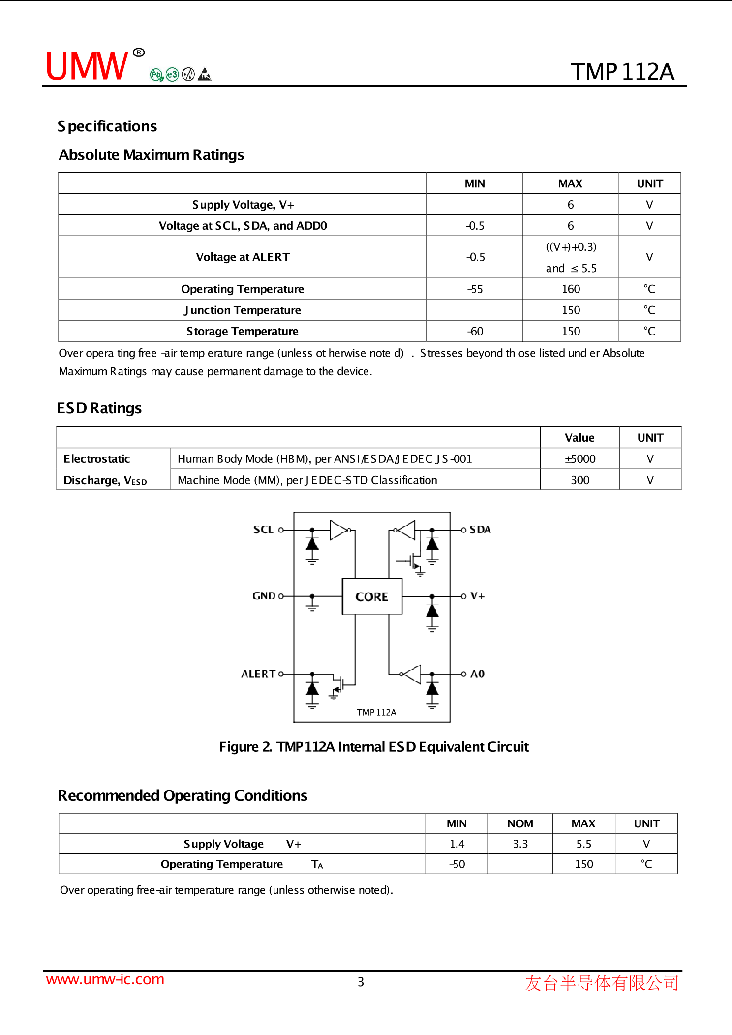 TMP112AIDRLR_（UMW(广东友台半导体)）TMP112AIDRLR中文资料_价格_PDF手册-立创电子商城