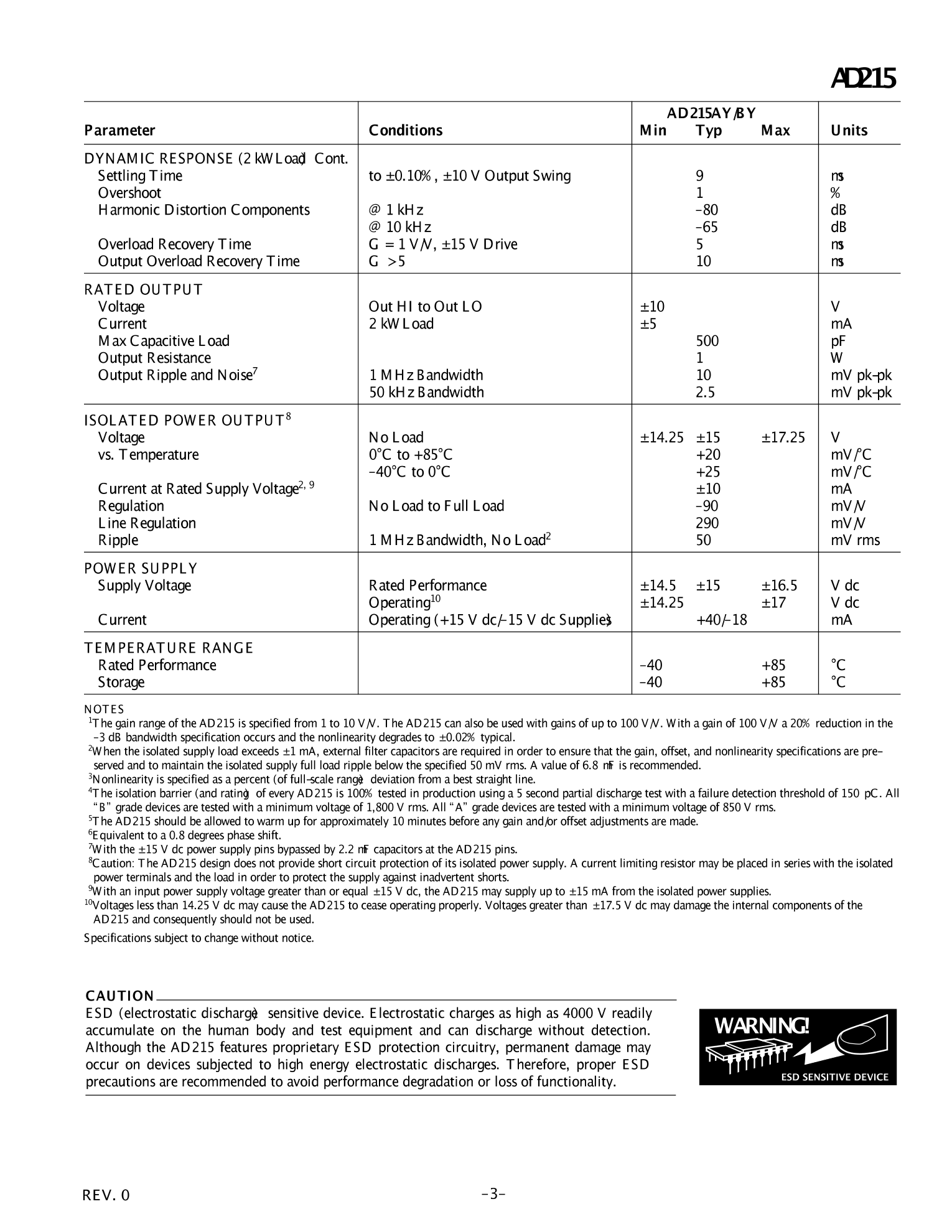 AD215AY_（ADI(亚德诺)/LINEAR(凌特)）AD215AY中文资料_价格_PDF手册-立创电子商城