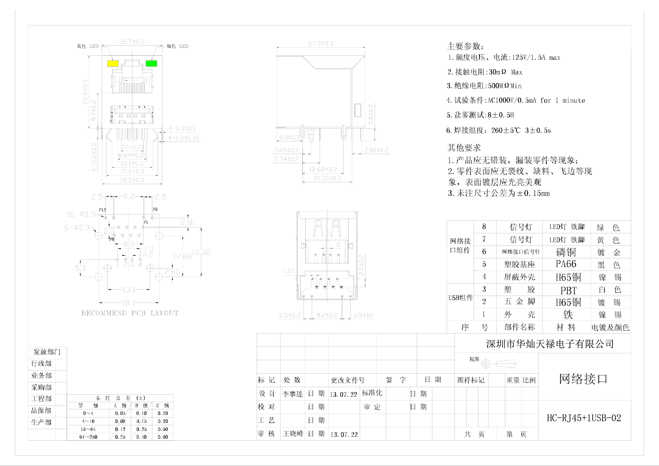 HC-RJ45+1USB-02_（HCTL(华灿天禄)）HC-RJ45+1USB-02中文资料_价格_PDF手册-立创电子商城