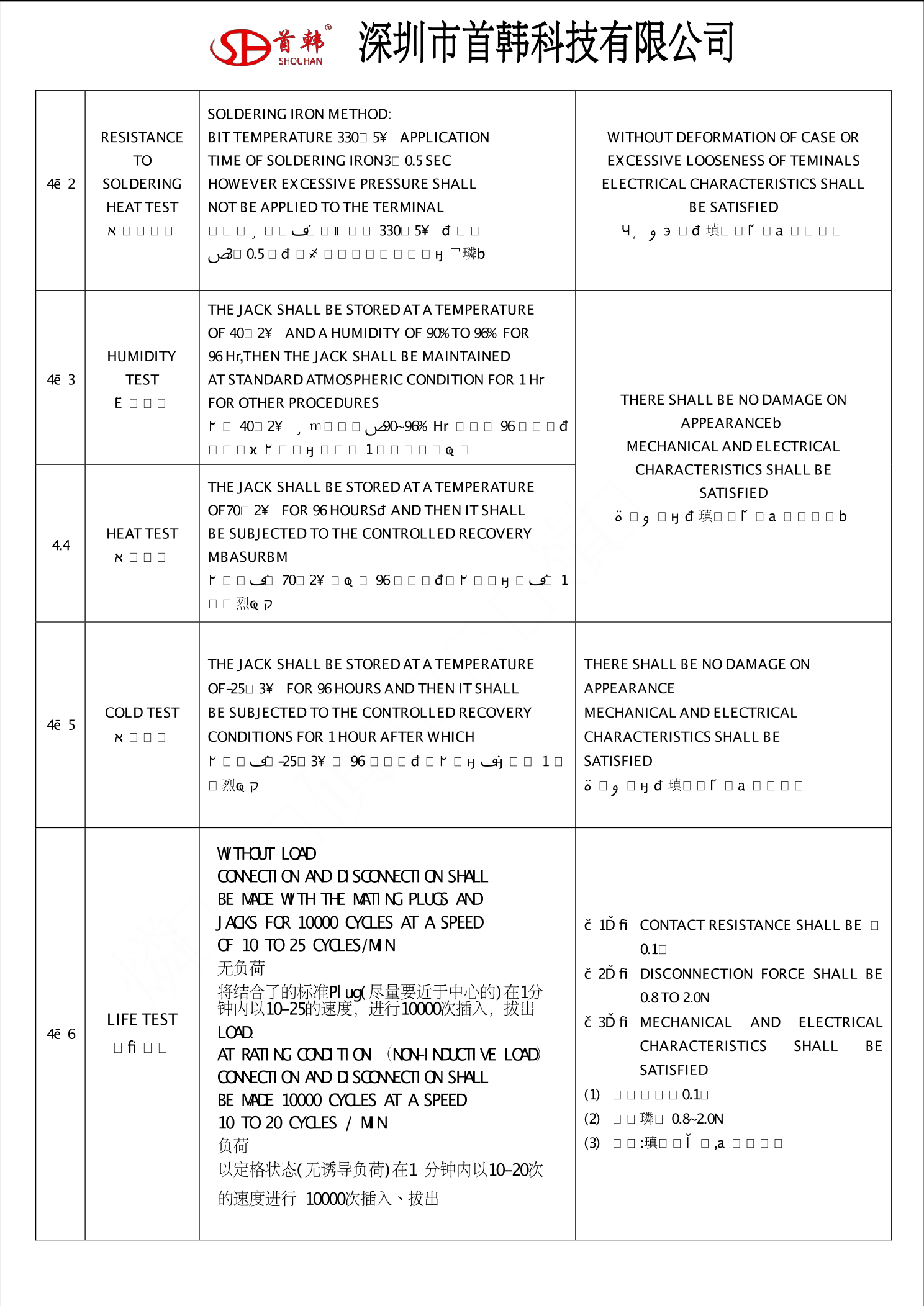 TYPE-C 16PFS 4J-H7.05 IPX6_（SHOU HAN(首韩)）TYPE-C 16PFS 4J-H7.05 IPX6中文资料_价格_PDF手册-立创电子商城