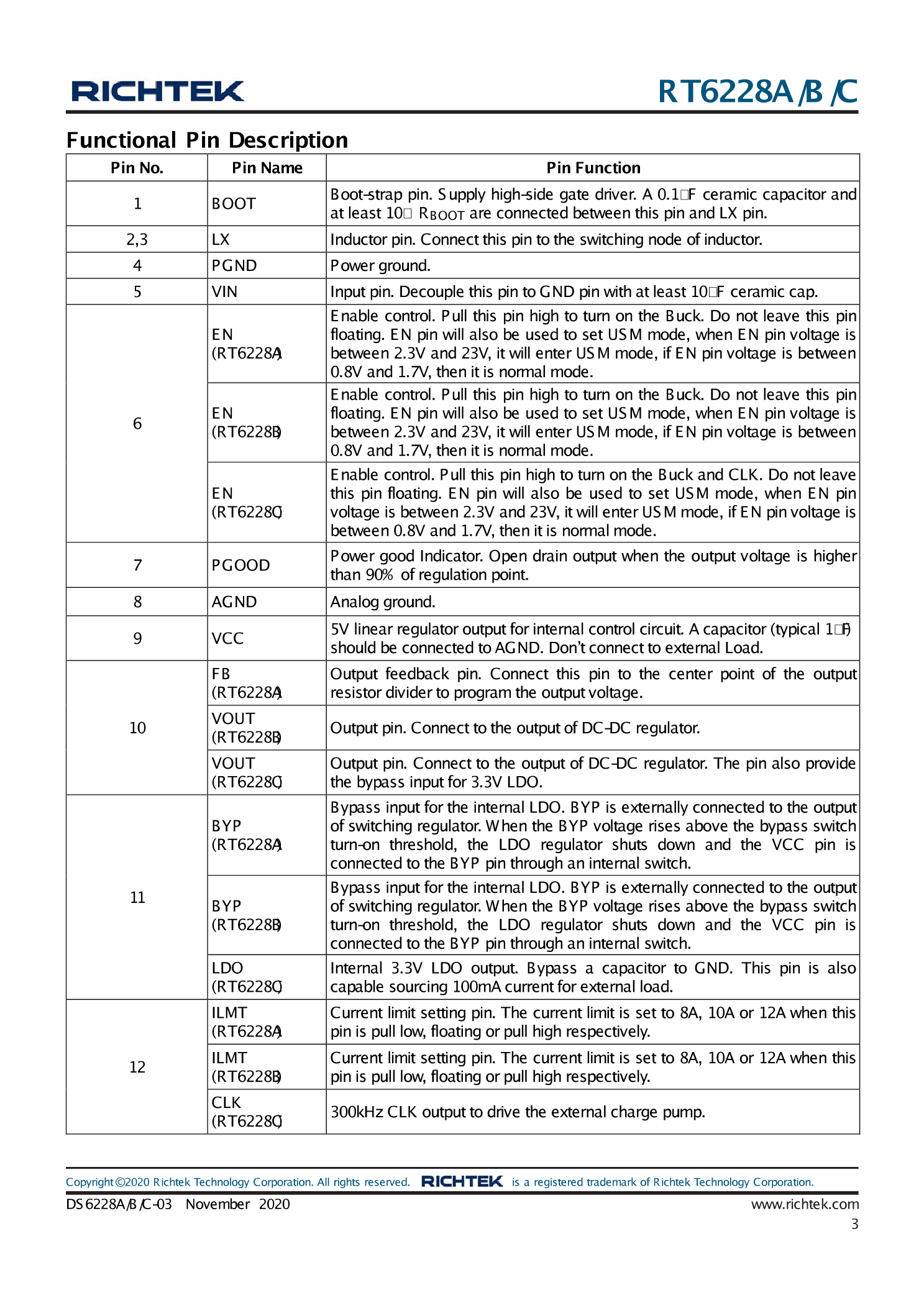 RT6228AGQUF_（RICHTEK(立锜)）RT6228AGQUF中文资料_价格_PDF手册-立创电子商城