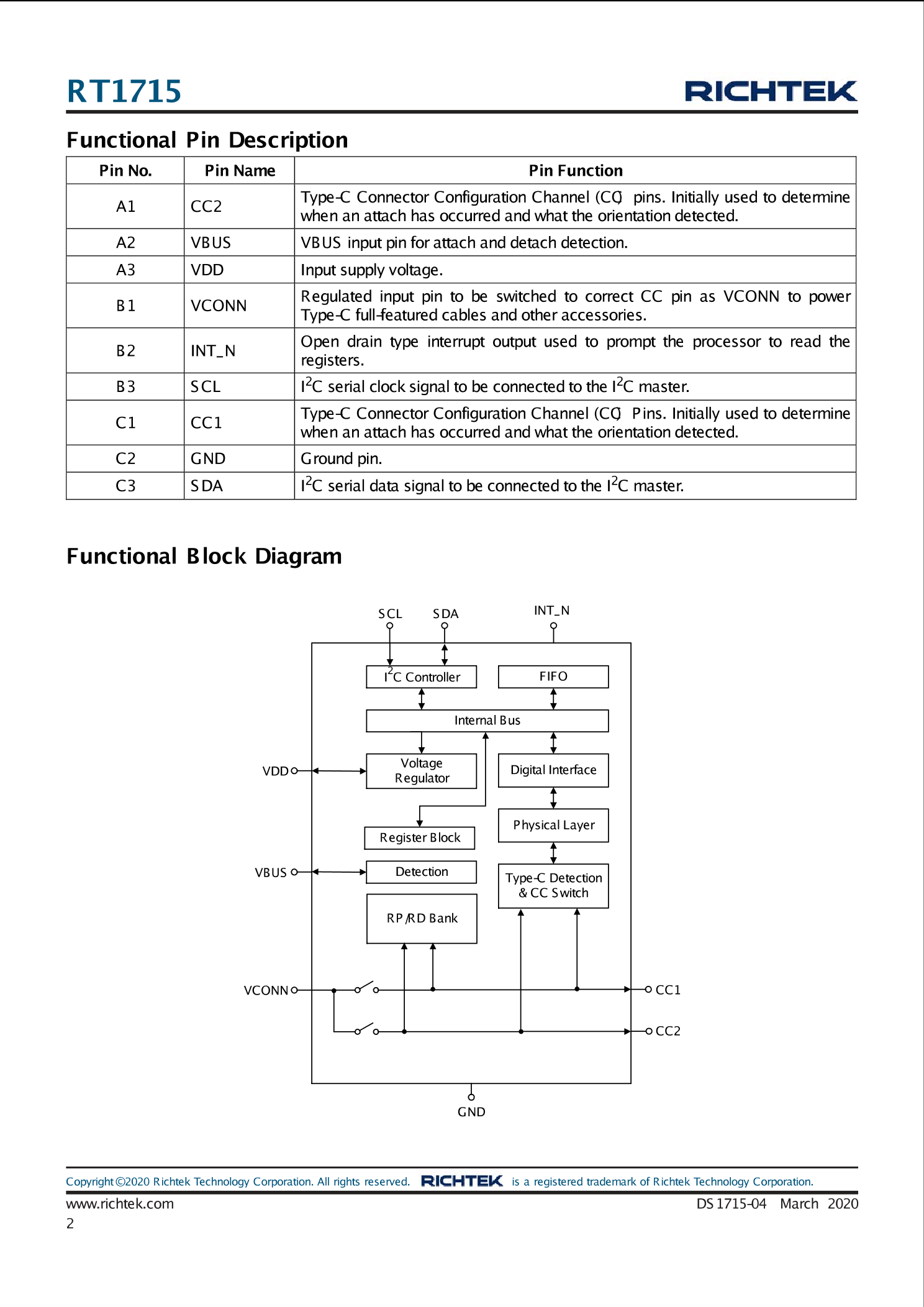 RT1715WSC_（RICHTEK(立锜)）RT1715WSC中文资料_价格_PDF手册-立创电子商城