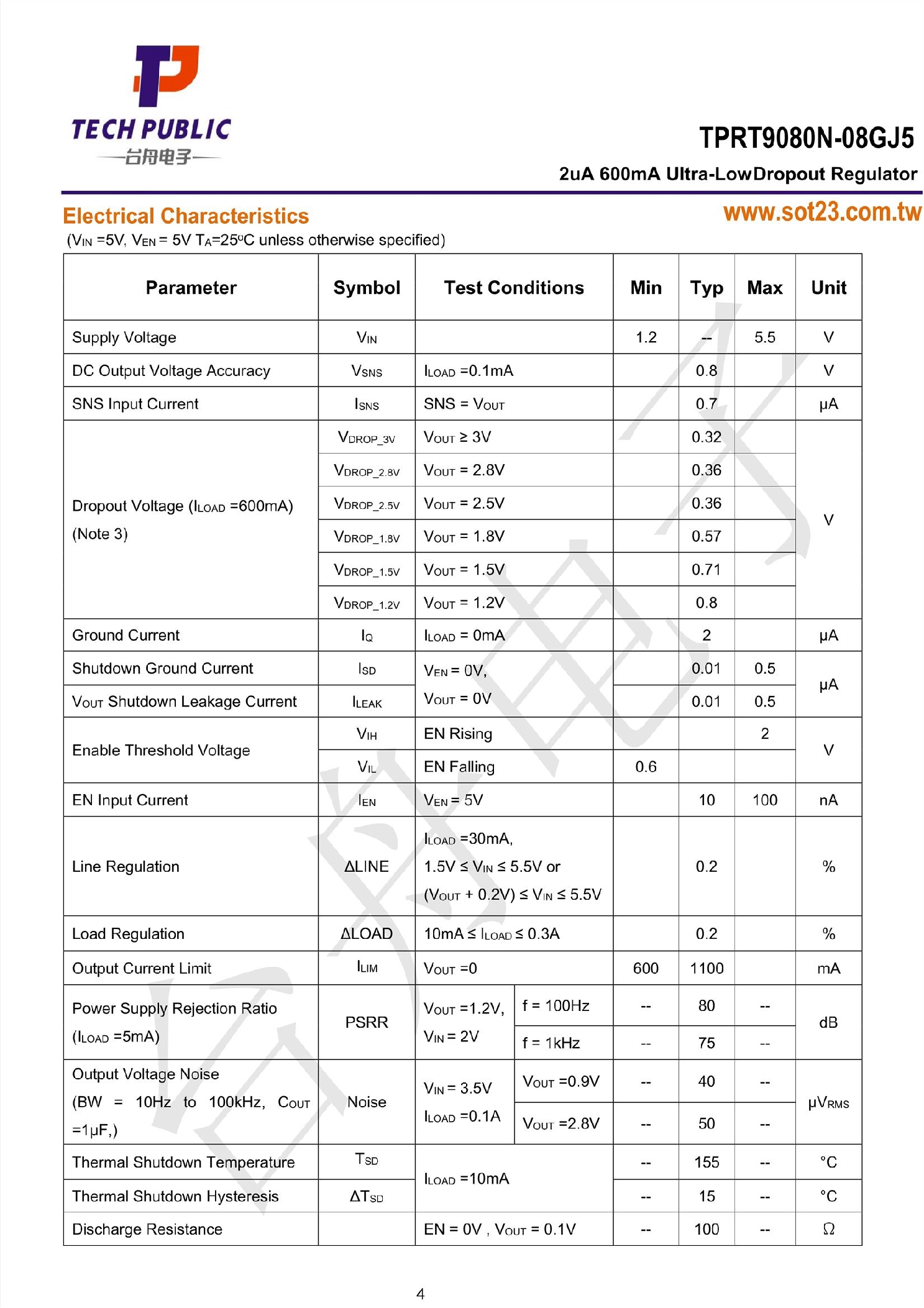 TPRT9080N-08GJ5_（TECH PUBLIC(台舟)）TPRT9080N-08GJ5中文资料_价格_PDF手册-立创电子商城