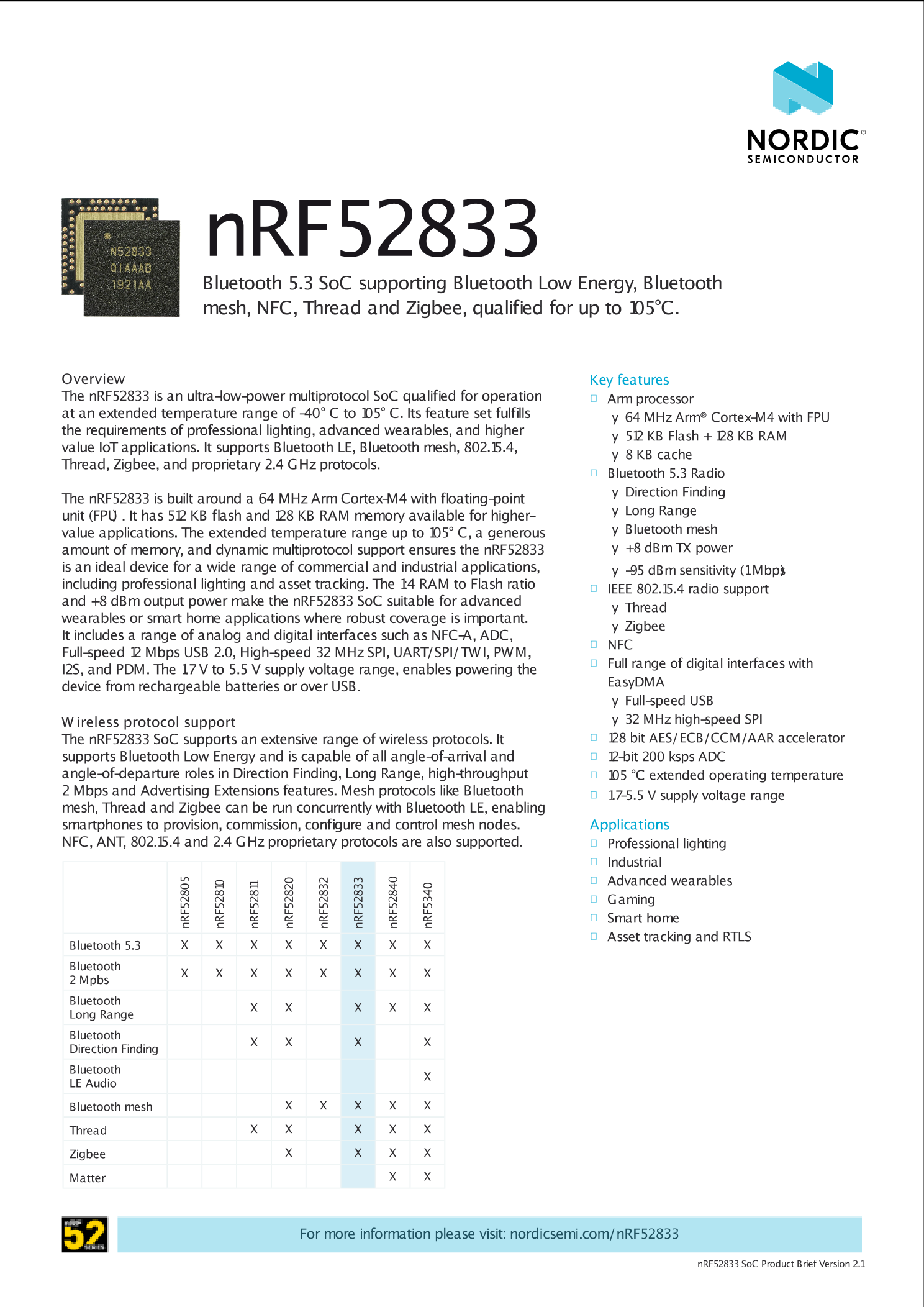 nRF52833-QDAA-R_（NORDIC）nRF52833-QDAA-R中文资料_价格_PDF手册-立创电子商城