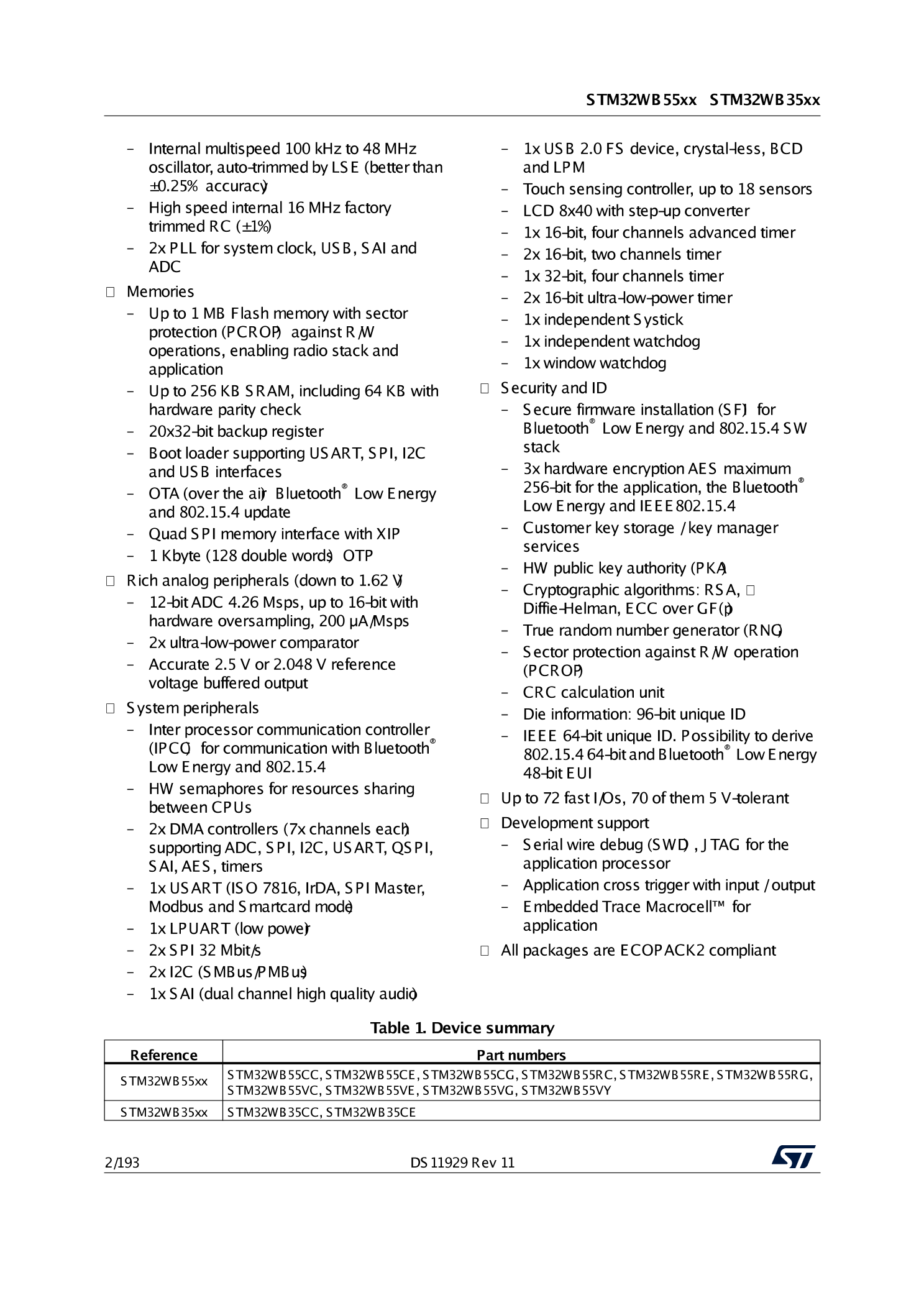 STM32WB55CGU6_（ST(意法半导体)）STM32WB55CGU6中文资料_价格_PDF手册-立创电子商城