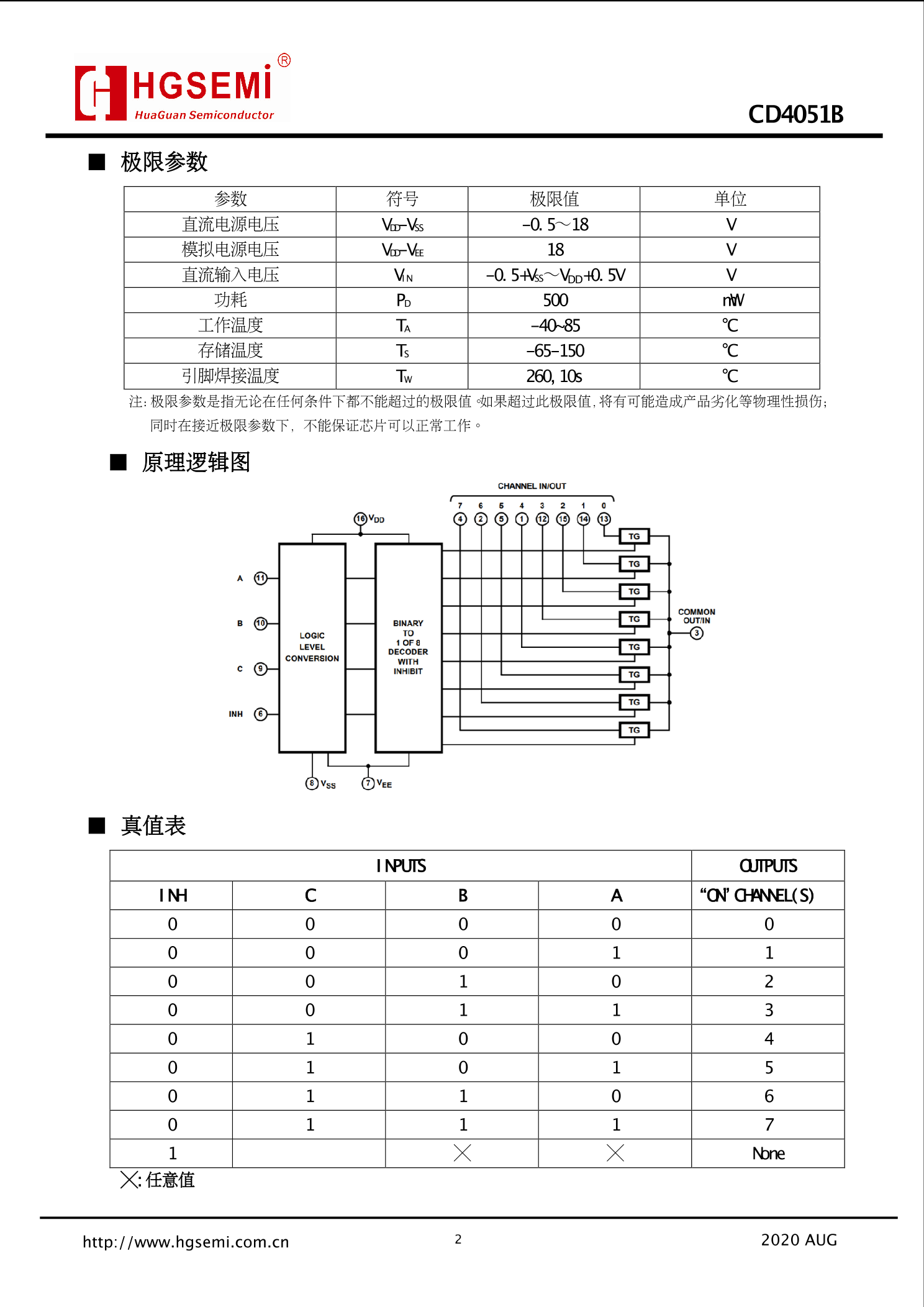 CD4051BE_（HGSEMI(华冠)）CD4051BE中文资料_价格_PDF手册-立创电子商城