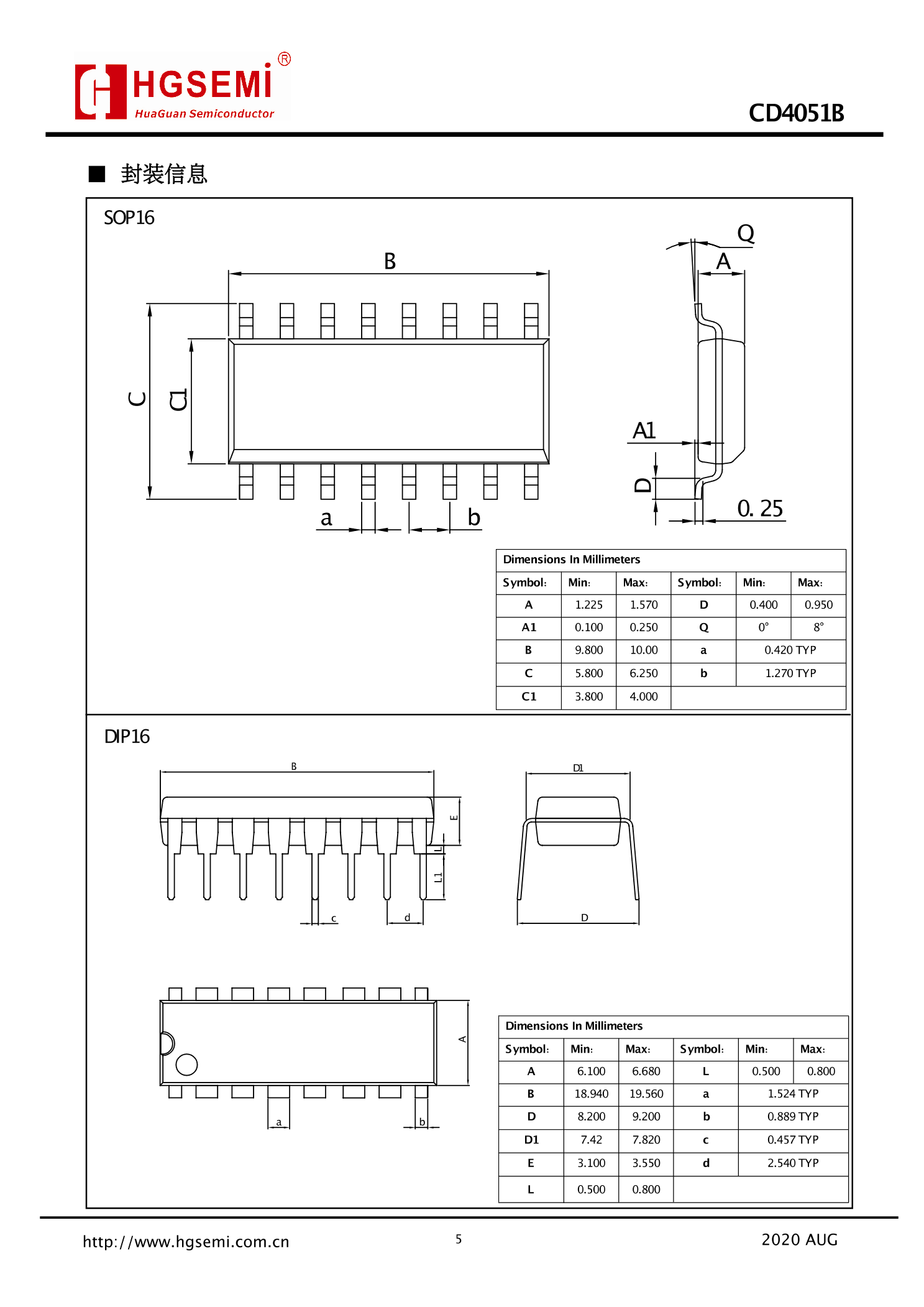 CD4051BM/TR_（HGSEMI(华冠)）CD4051BM/TR中文资料_价格_PDF手册-立创电子商城
