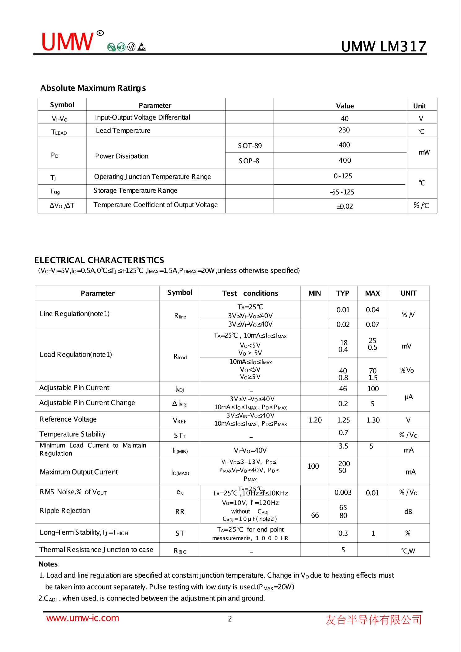 LM317LD_（UMW(广东友台半导体)）LM317LD中文资料_价格_PDF手册-立创电子商城