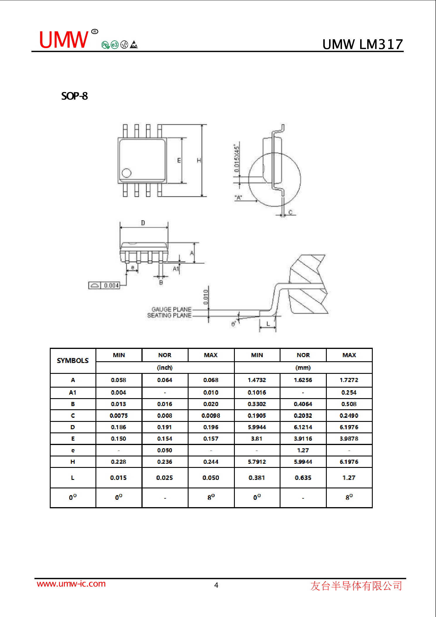 LM317LIPK_（UMW(广东友台半导体)）LM317LIPK中文资料_价格_PDF手册-立创电子商城