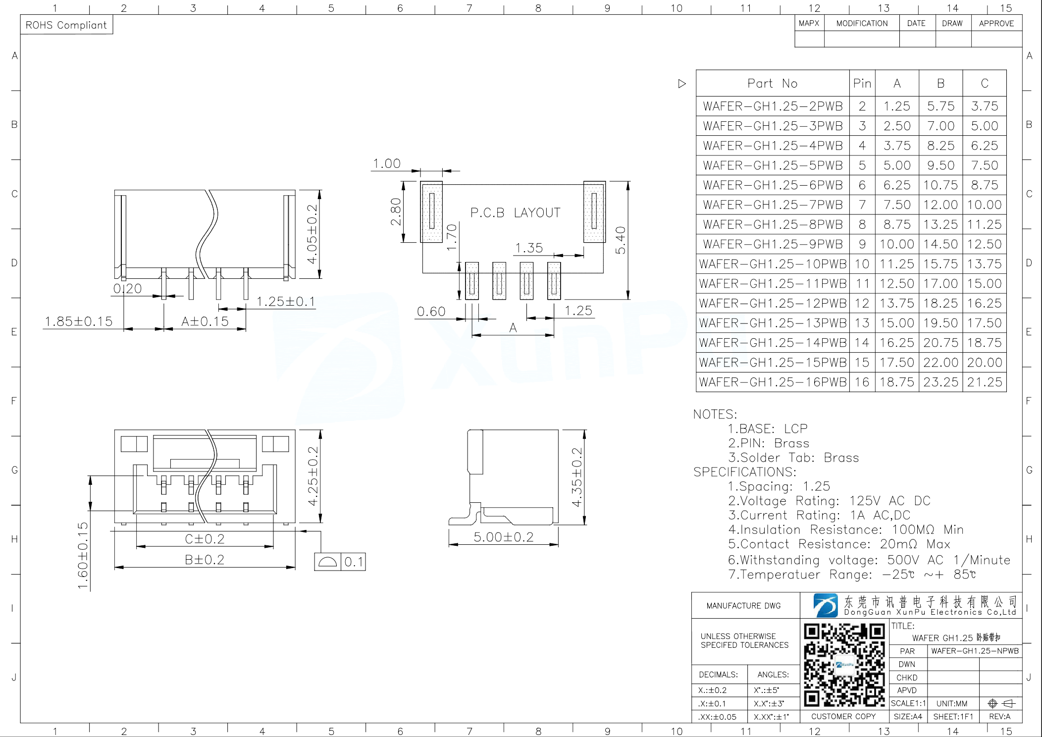 WAFER-GH1.25-2PWB_（XUNPU(讯普)）WAFER-GH1.25-2PWB中文资料_价格_PDF手册-立创电子商城