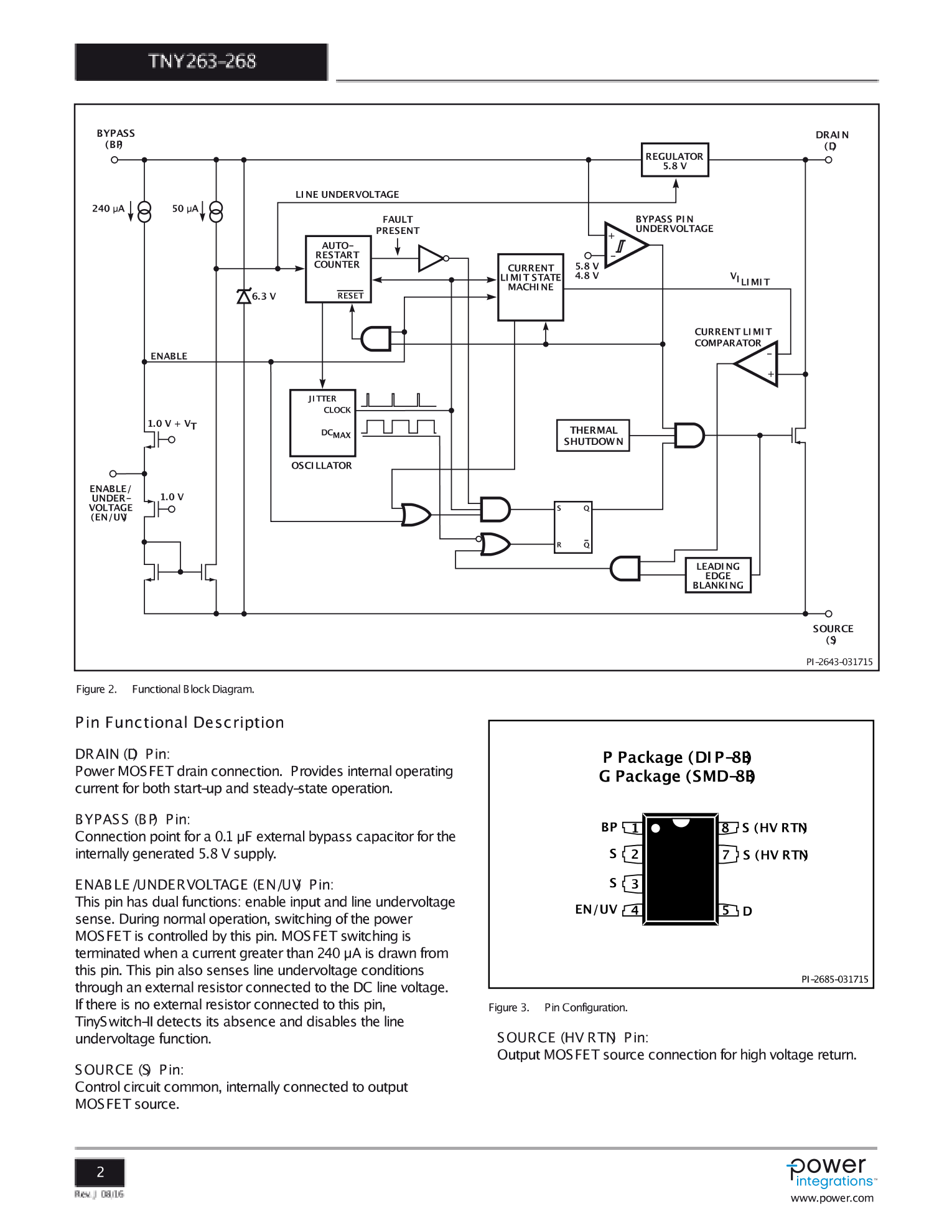 TNY264GN-TL_（Power Integrations(帕沃英蒂格盛)）TNY264GN-TL中文资料_价格_PDF手册-立创电子商城
