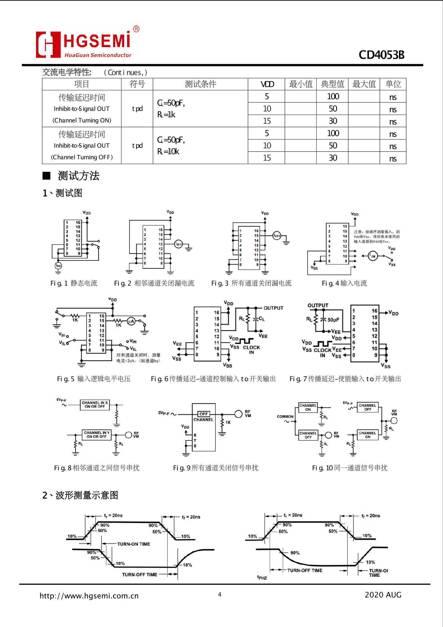 CD4053BM/TR_（HGSEMI(华冠)）CD4053BM/TR中文资料_价格_PDF手册-立创电子商城