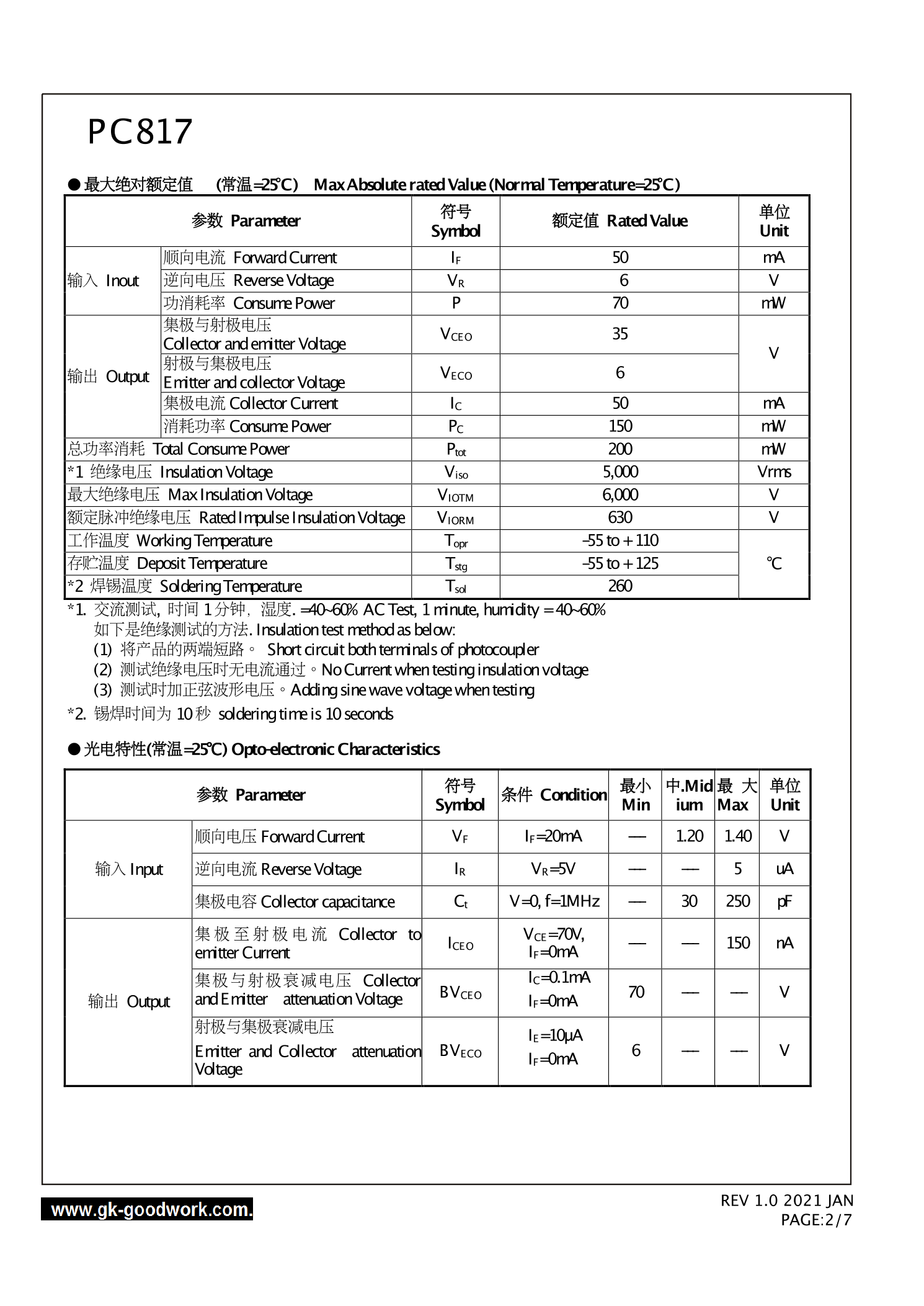 PC817C_（GOODWORK(固得沃克)）PC817C中文资料_价格_PDF手册-立创电子商城