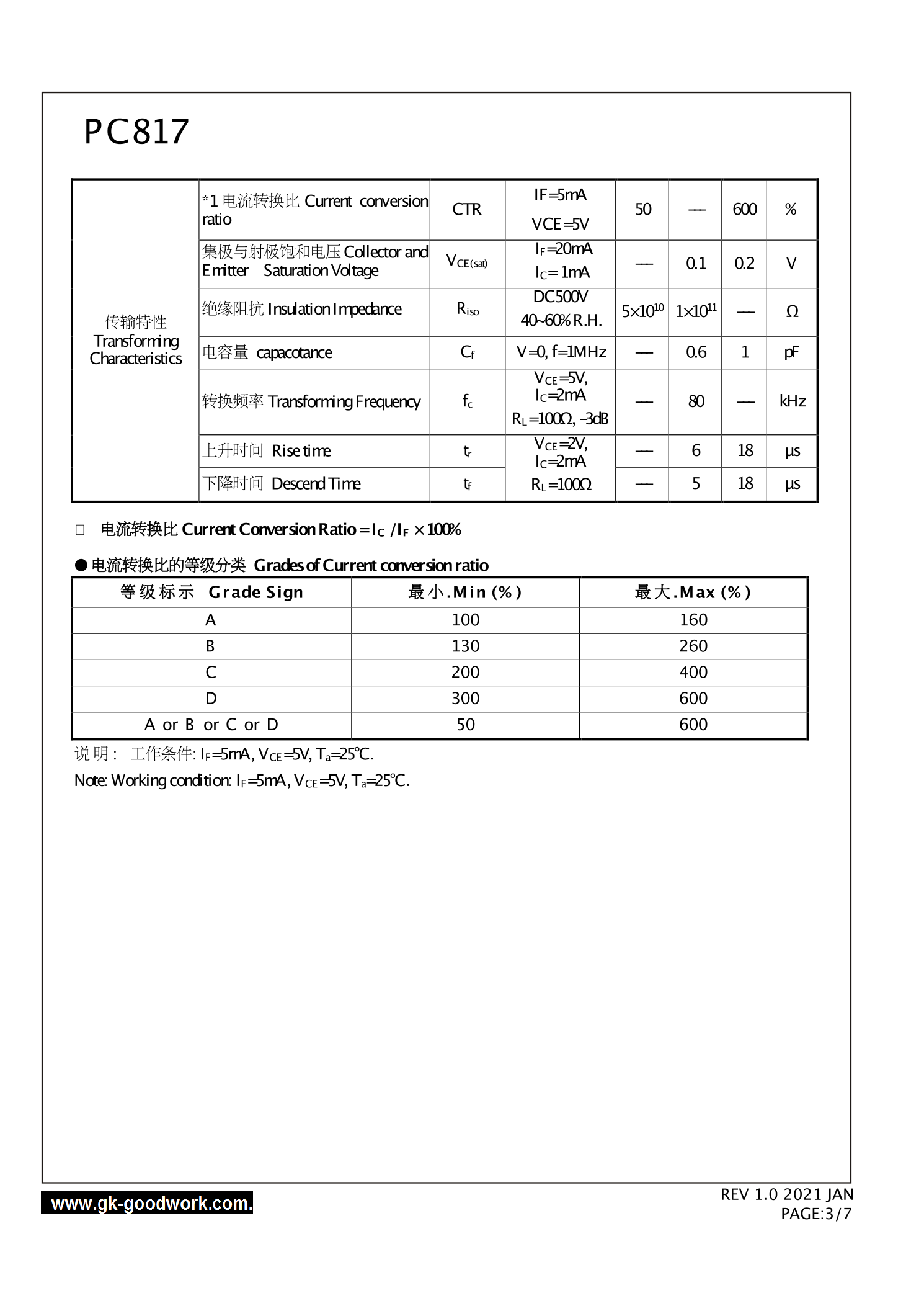 PC817C_（GOODWORK(固得沃克)）PC817C中文资料_价格_PDF手册-立创电子商城