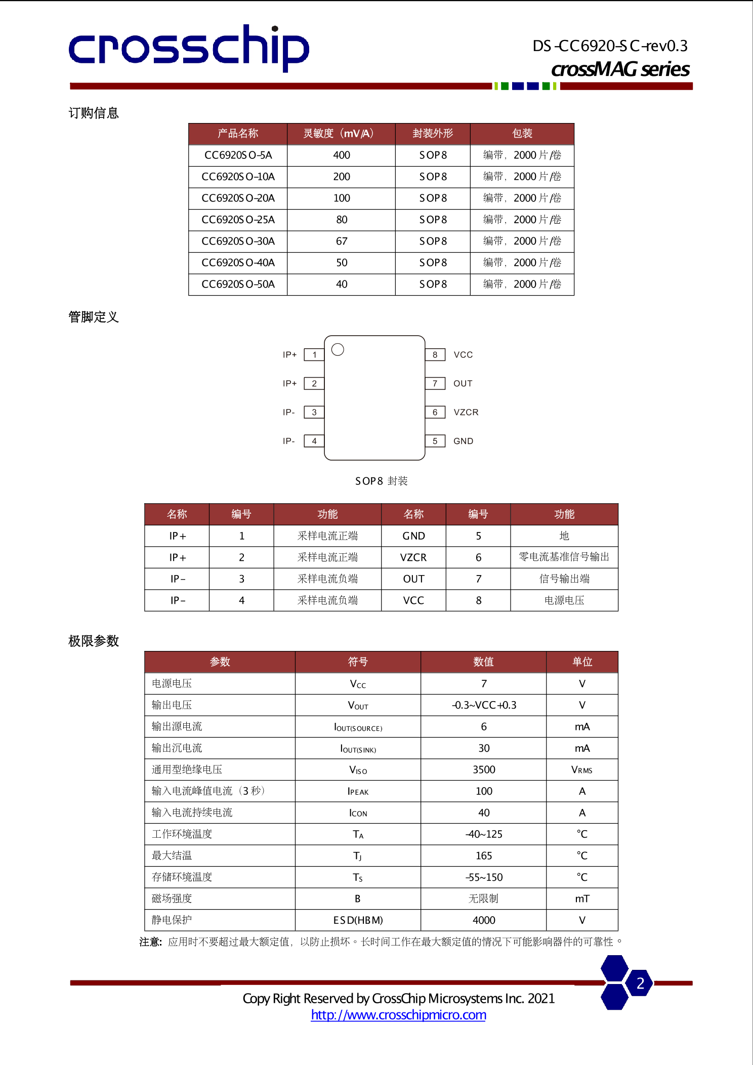 CC6920SO-5A_（CrossChip(成都芯进)）CC6920SO-5A中文资料_价格_PDF手册-立创电子商城