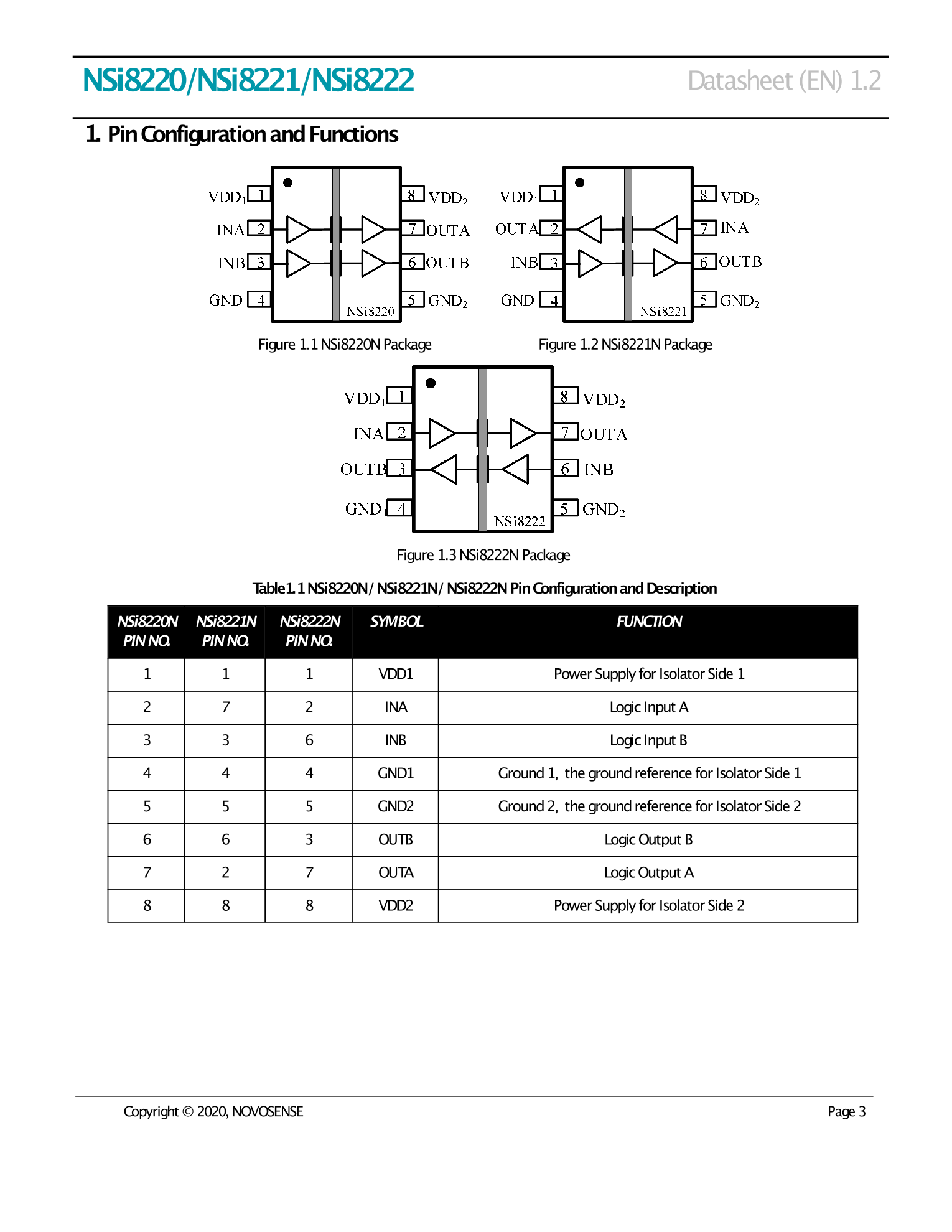 NSI8221N0-DSPR_（NOVOSENSE(纳芯微)）NSI8221N0-DSPR中文资料_价格_PDF手册-立创电子商城