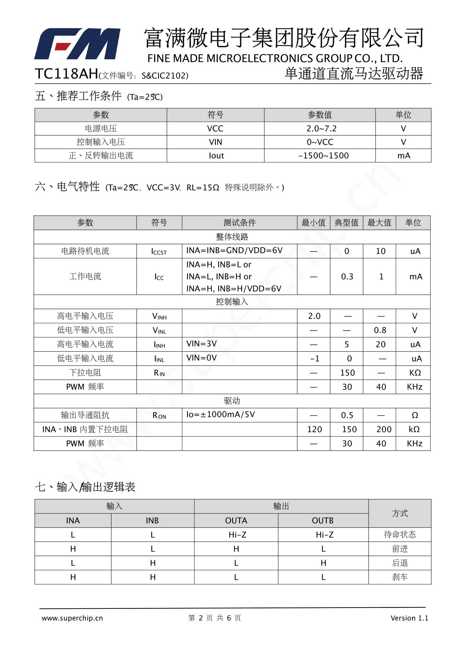 TC118AH_（FM(富满)）TC118AH中文资料_价格_PDF手册-立创电子商城