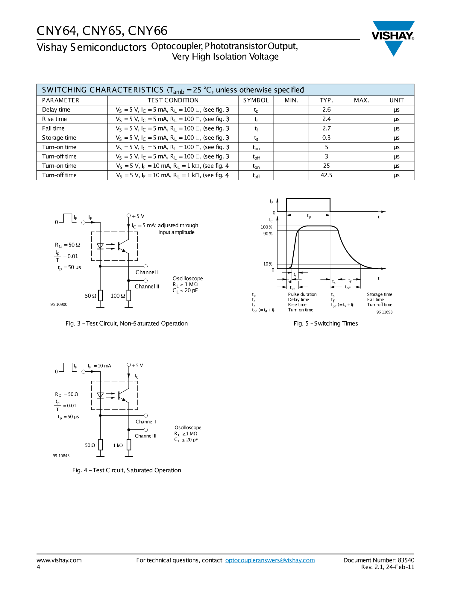 CNY65A_（VISHAY(威世)）CNY65A中文资料_价格_PDF手册-立创电子商城