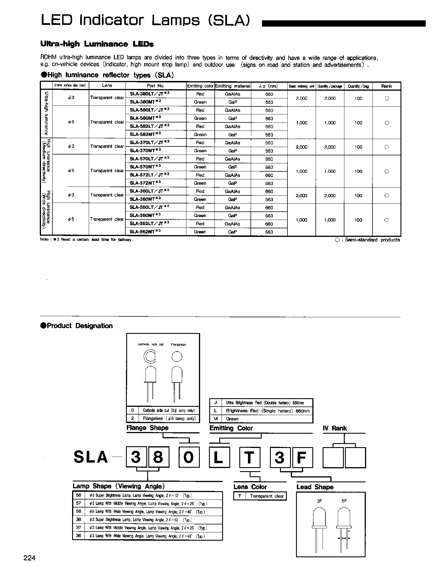 SLR-342MG3F_（ROHM(罗姆)）SLR-342MG3F中文资料_价格_PDF手册-立创电子商城