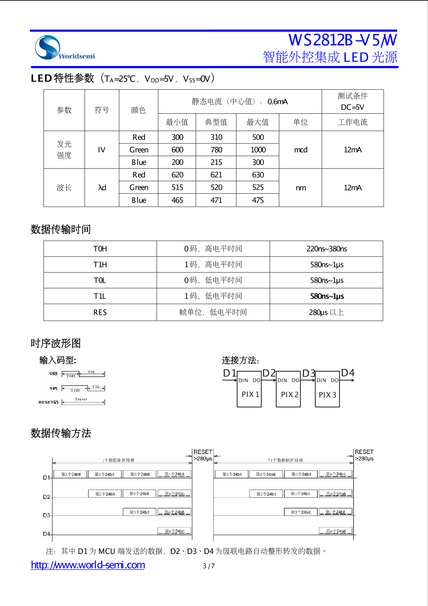 WS2812B-V5/W_（worldsemi）WS2812B-V5/W中文资料_价格_PDF手册-立创电子商城