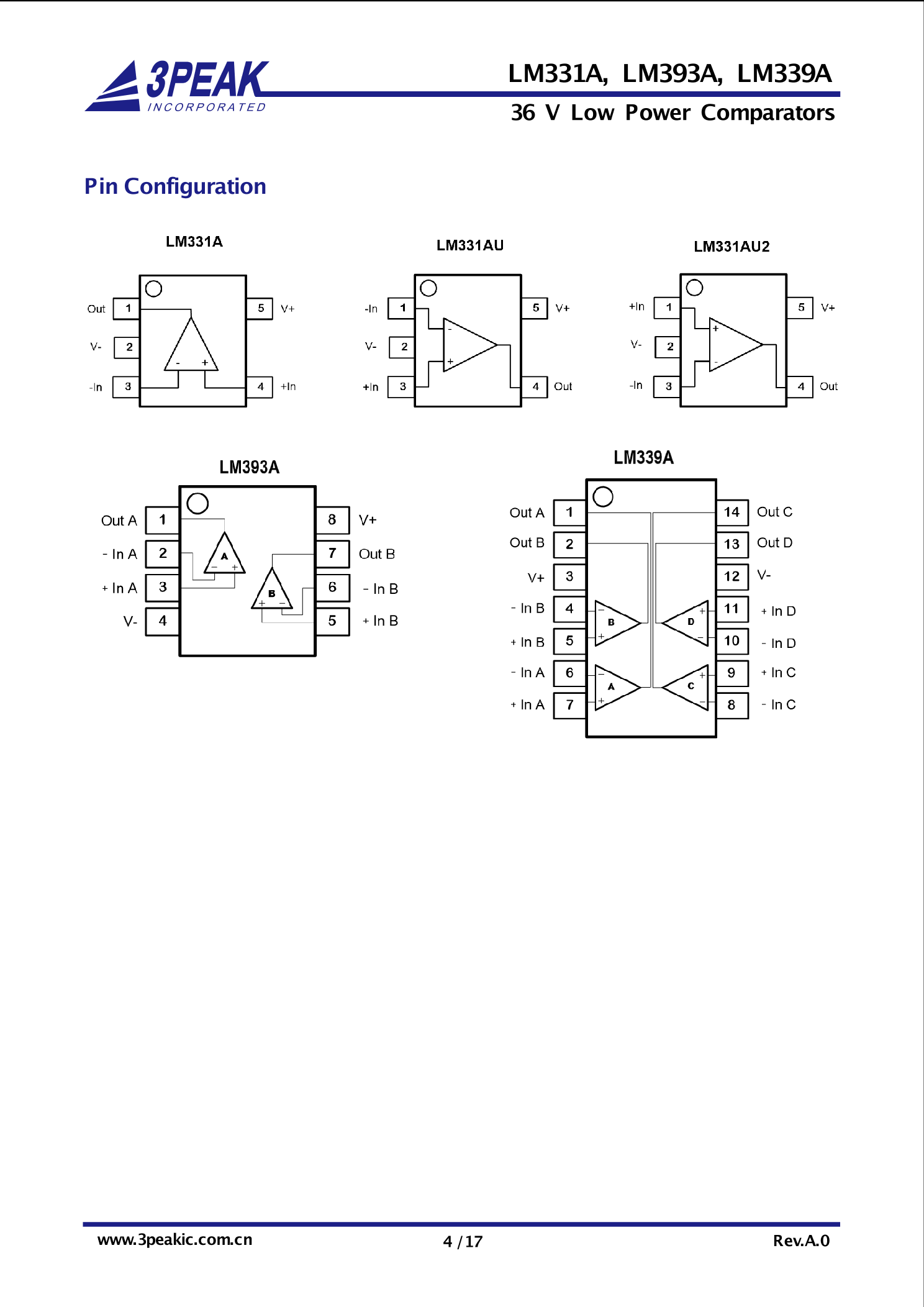 LM331A-S5TR_（3PEAK）LM331A-S5TR中文资料_价格_PDF手册-立创电子商城