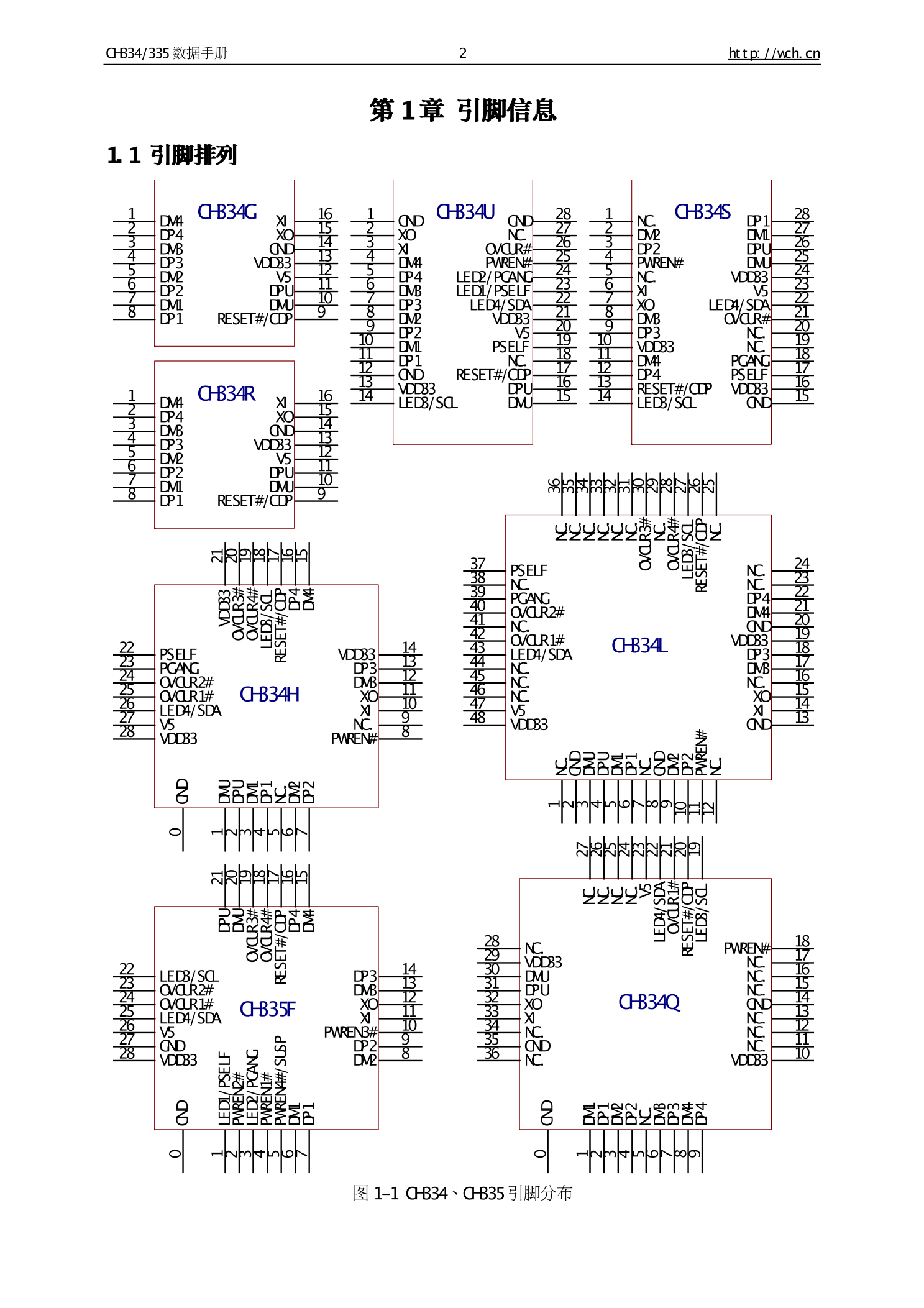 CH334H_（WCH(南京沁恒)）CH334H中文资料_价格_PDF手册-立创电子商城