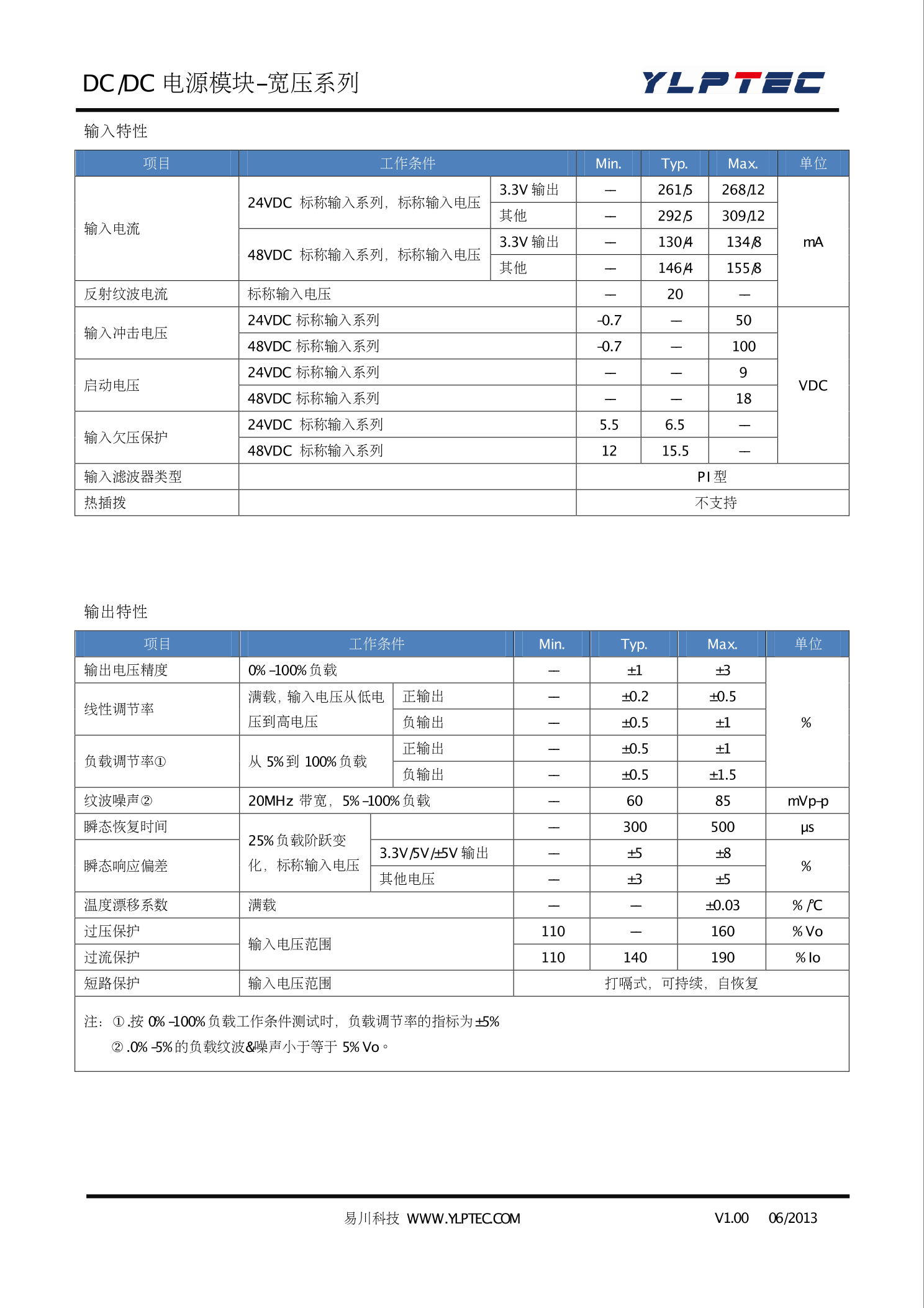 URB2405YMD-6WR3_（YLPTEC(易川)）URB2405YMD-6WR3中文资料_价格_PDF手册-立创电子商城