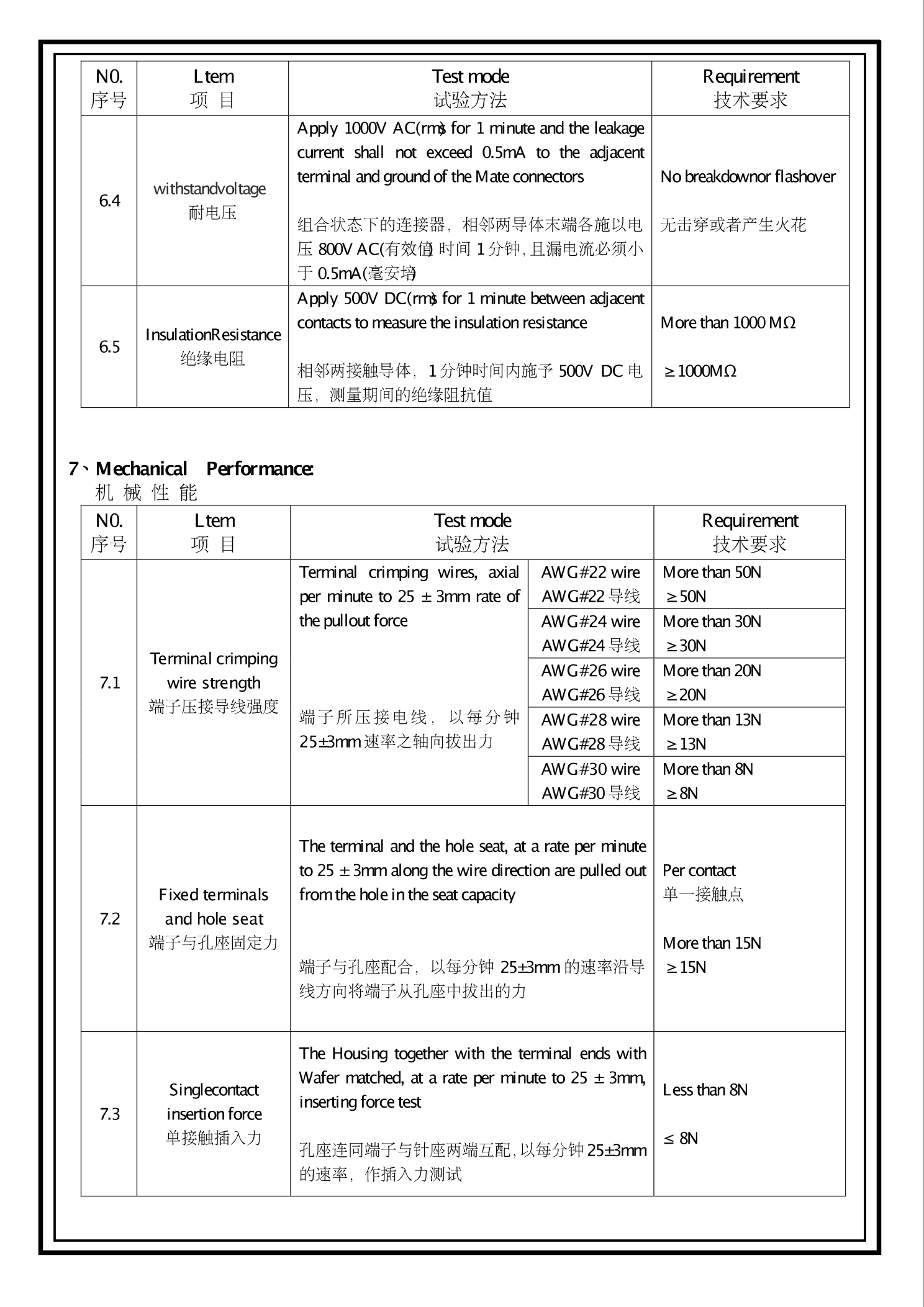 HC-XHD-4P_（HCTL(华灿天禄)）HC-XHD-4P中文资料_价格_PDF手册-立创电子商城