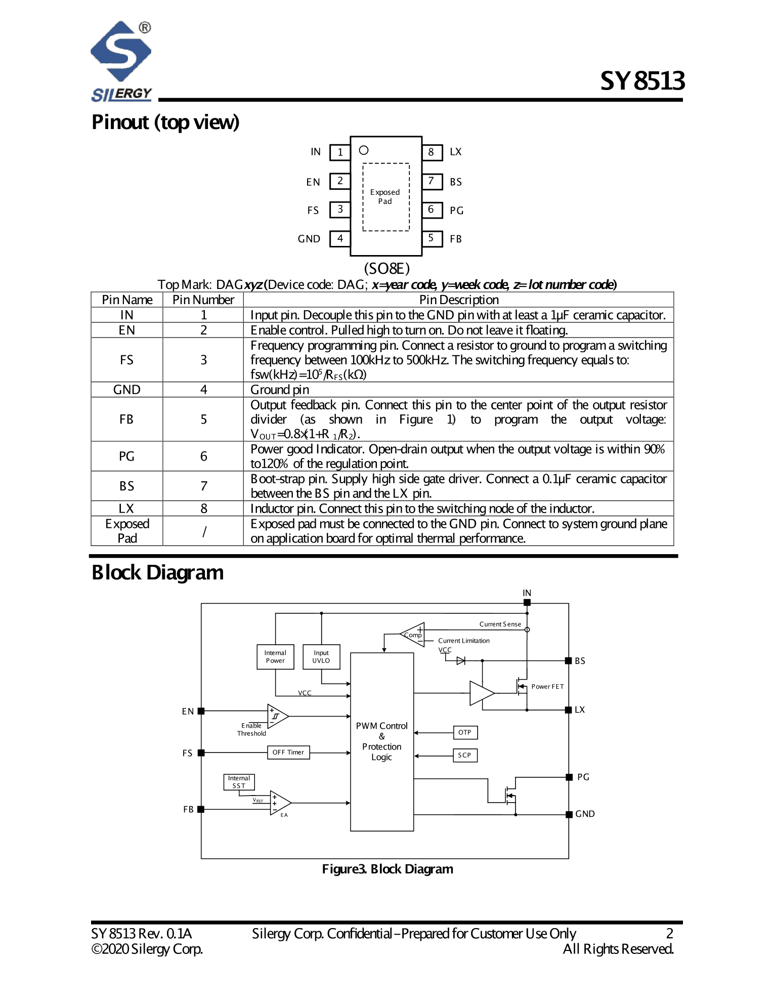 SY8513FCC_（silergy(矽力杰)）SY8513FCC中文资料_价格_PDF手册-立创电子商城