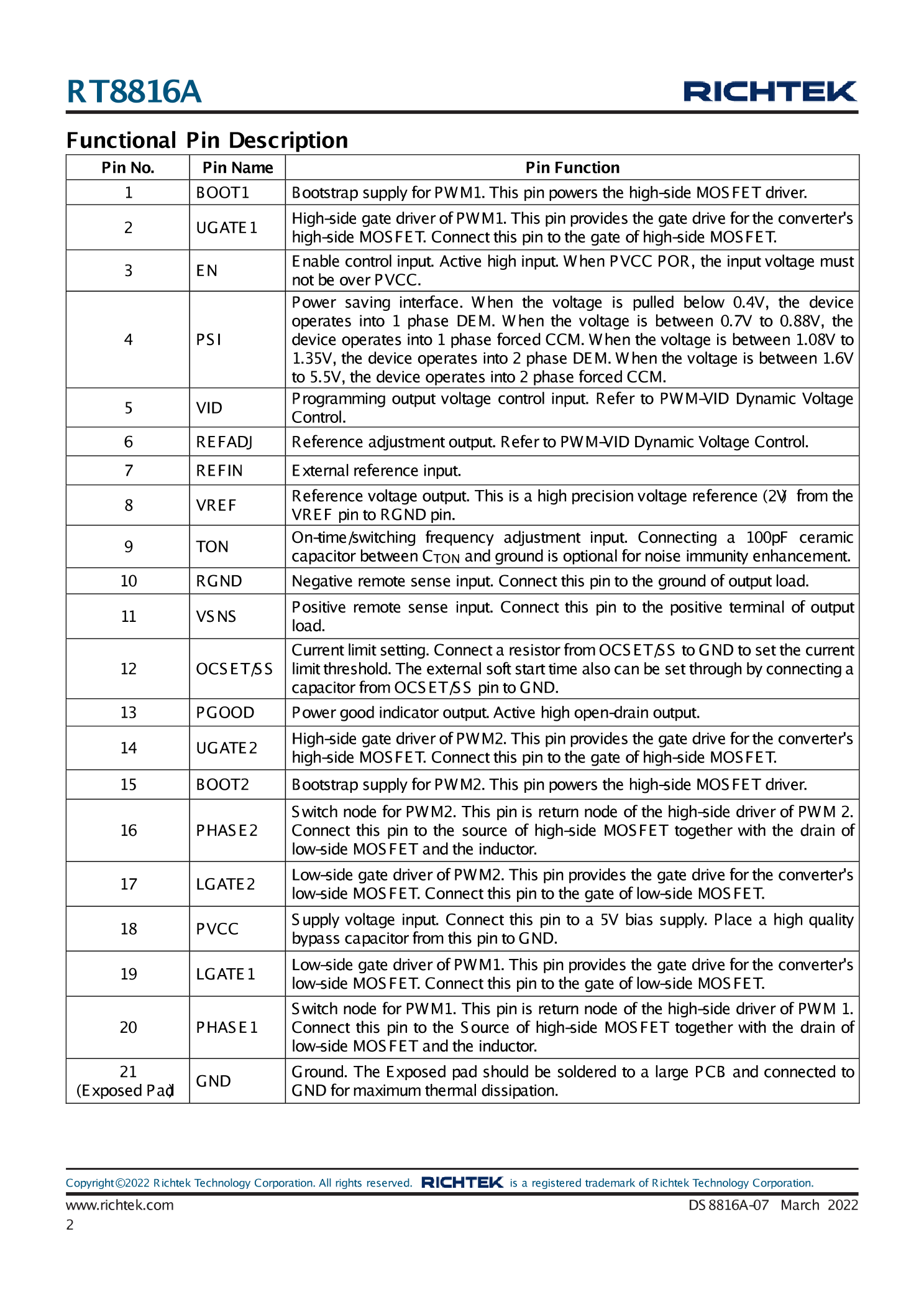 RT8816AGQW_（RICHTEK(立锜)）RT8816AGQW中文资料_价格_PDF手册-立创电子商城