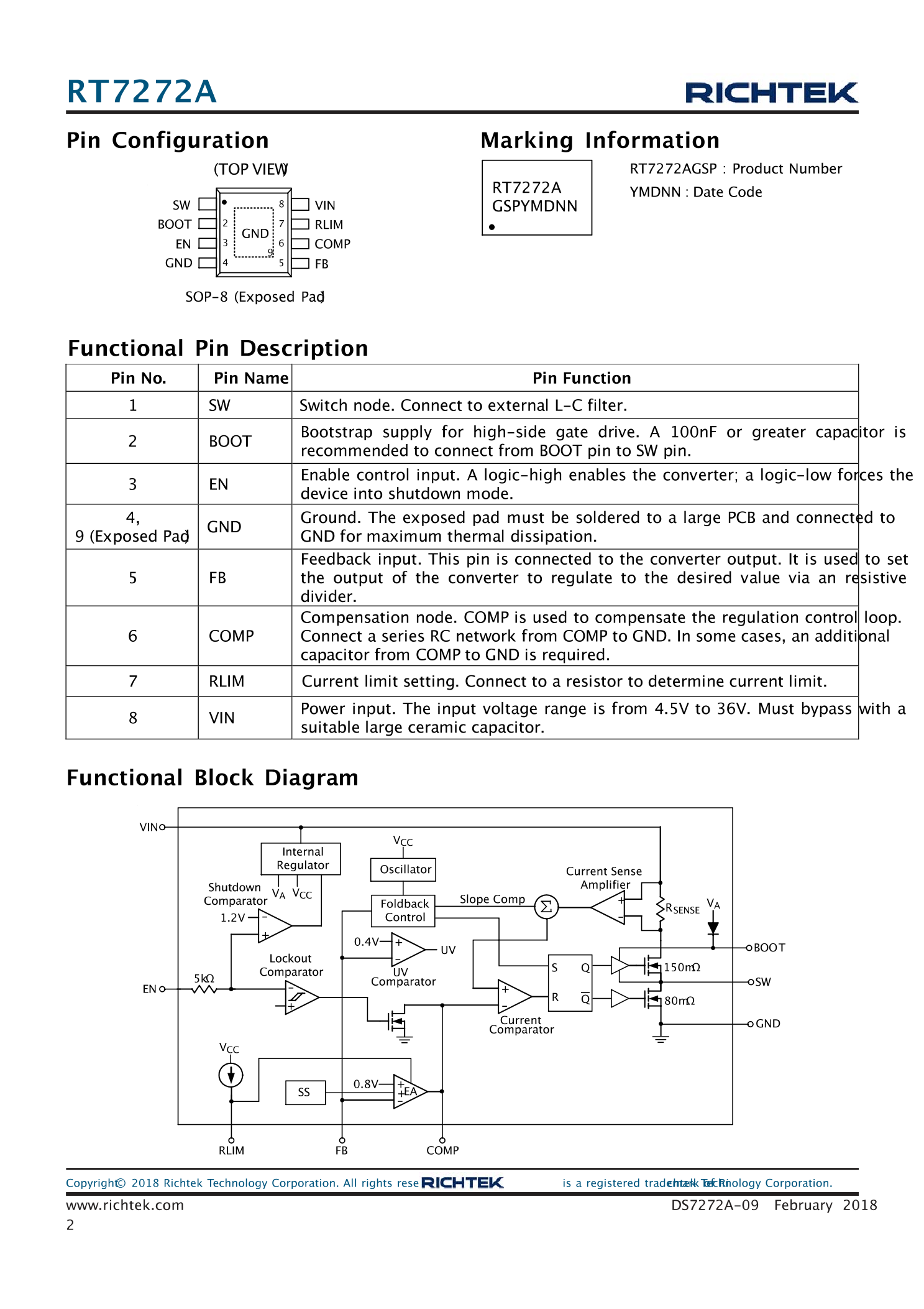 RT7272AGSP_（RICHTEK(立锜)）RT7272AGSP中文资料_价格_PDF手册-立创电子商城