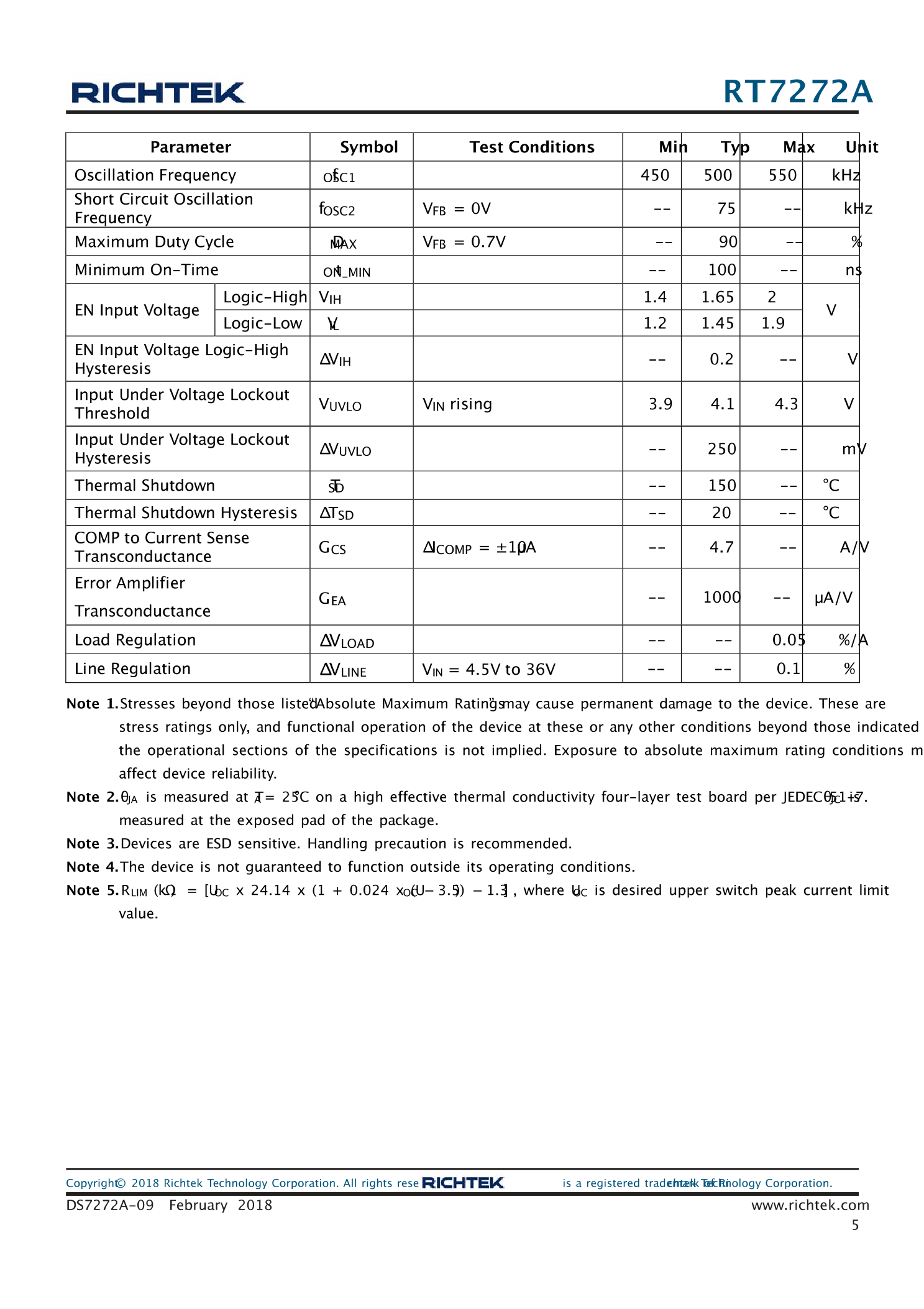 RT7272AGSP_（RICHTEK(立锜)）RT7272AGSP中文资料_价格_PDF手册-立创电子商城