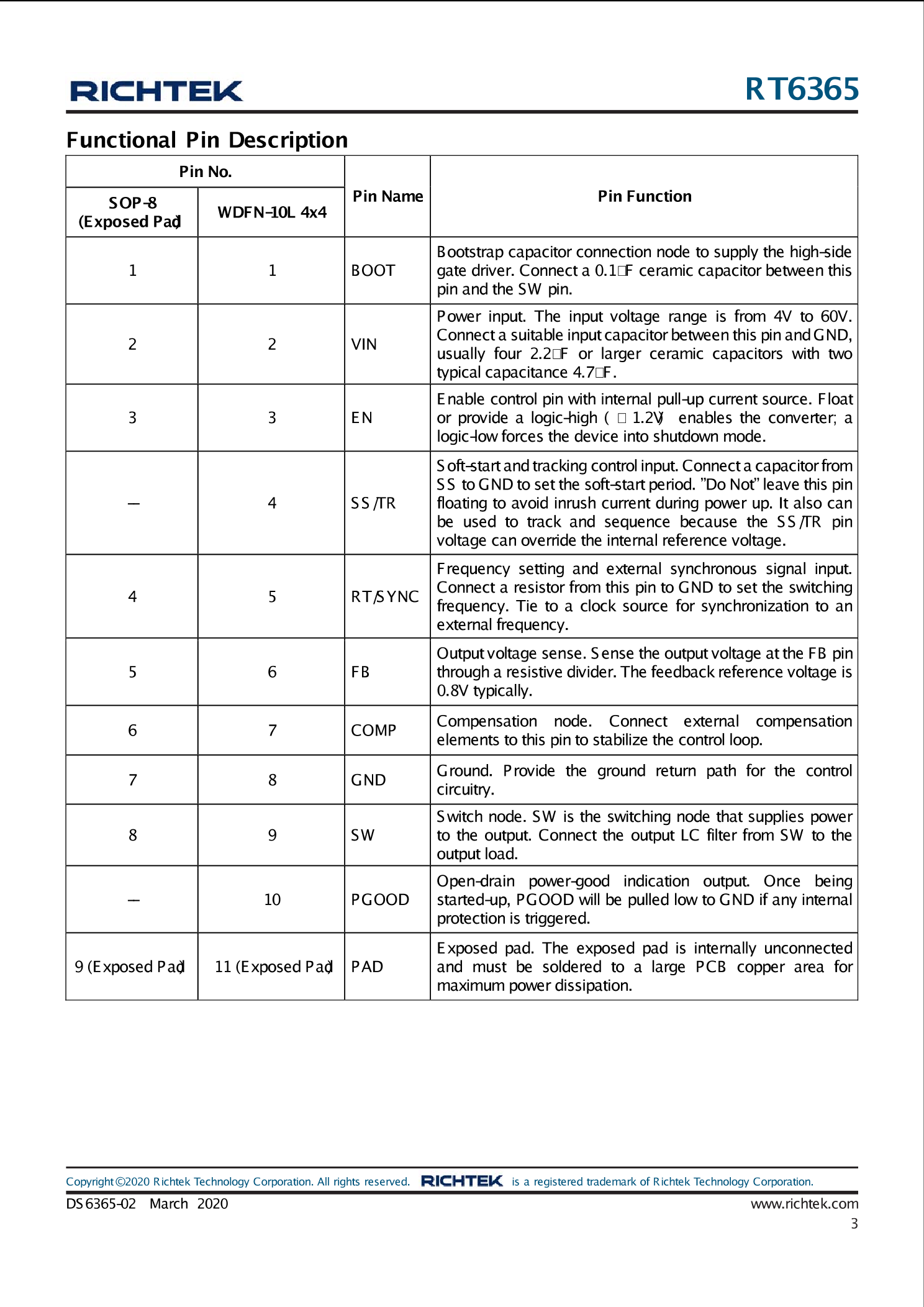 RT6365GSP_（RICHTEK(立锜)）RT6365GSP中文资料_价格_PDF手册-立创电子商城
