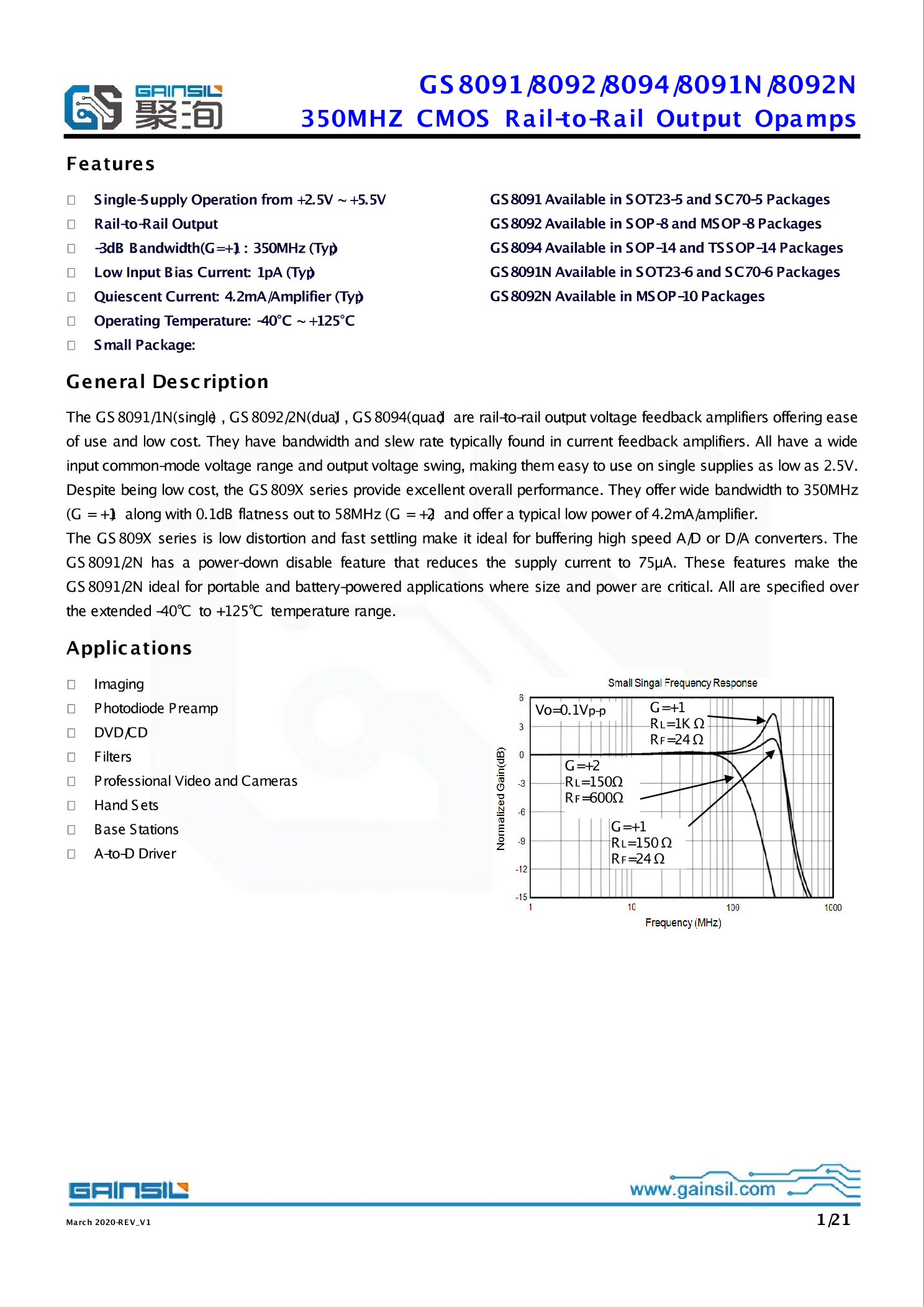 GS8091-TR_（Gainsil(聚洵)）GS8091-TR中文资料_价格_PDF手册-立创电子商城