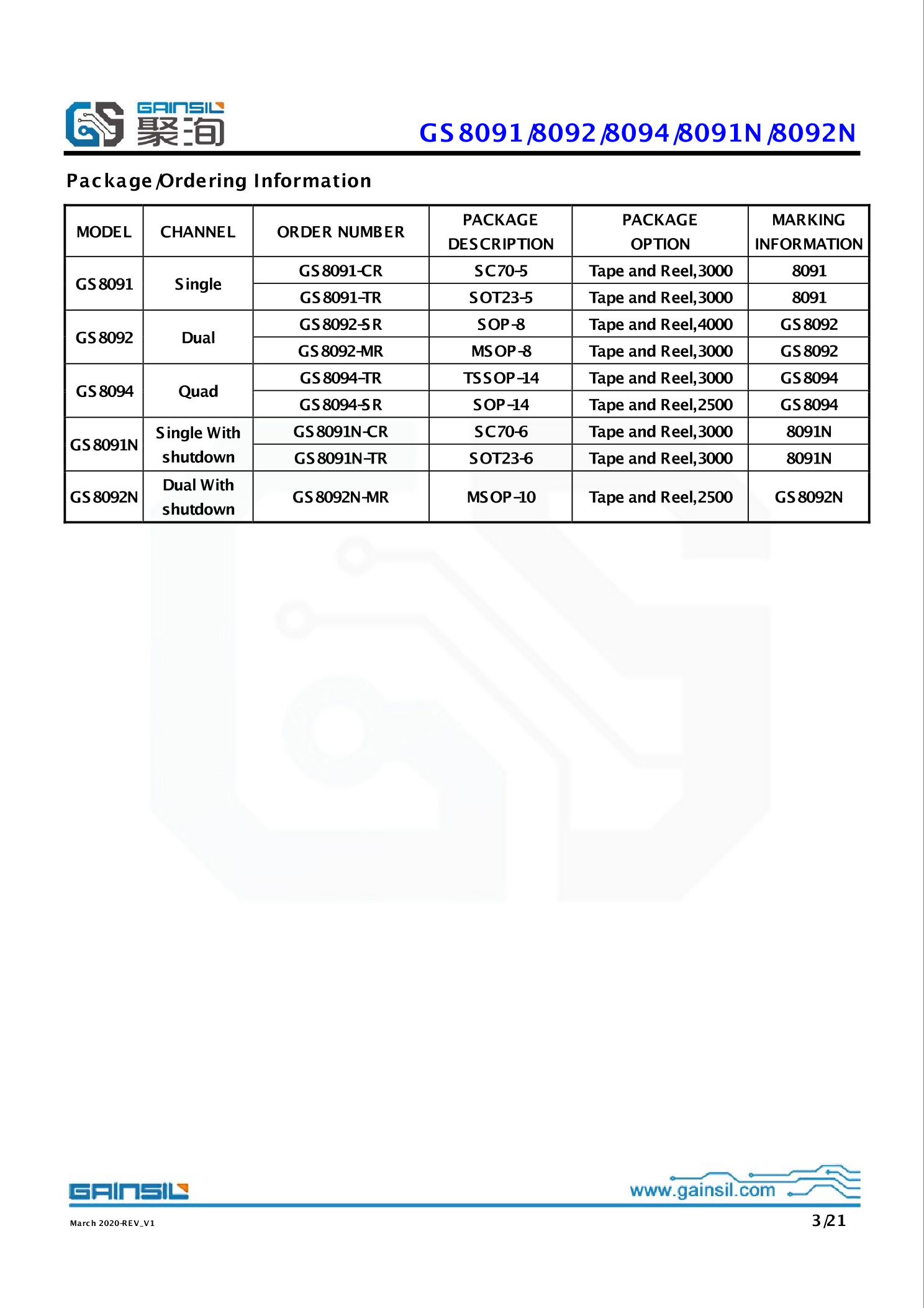 GS8091-TR_（Gainsil(聚洵)）GS8091-TR中文资料_价格_PDF手册-立创电子商城