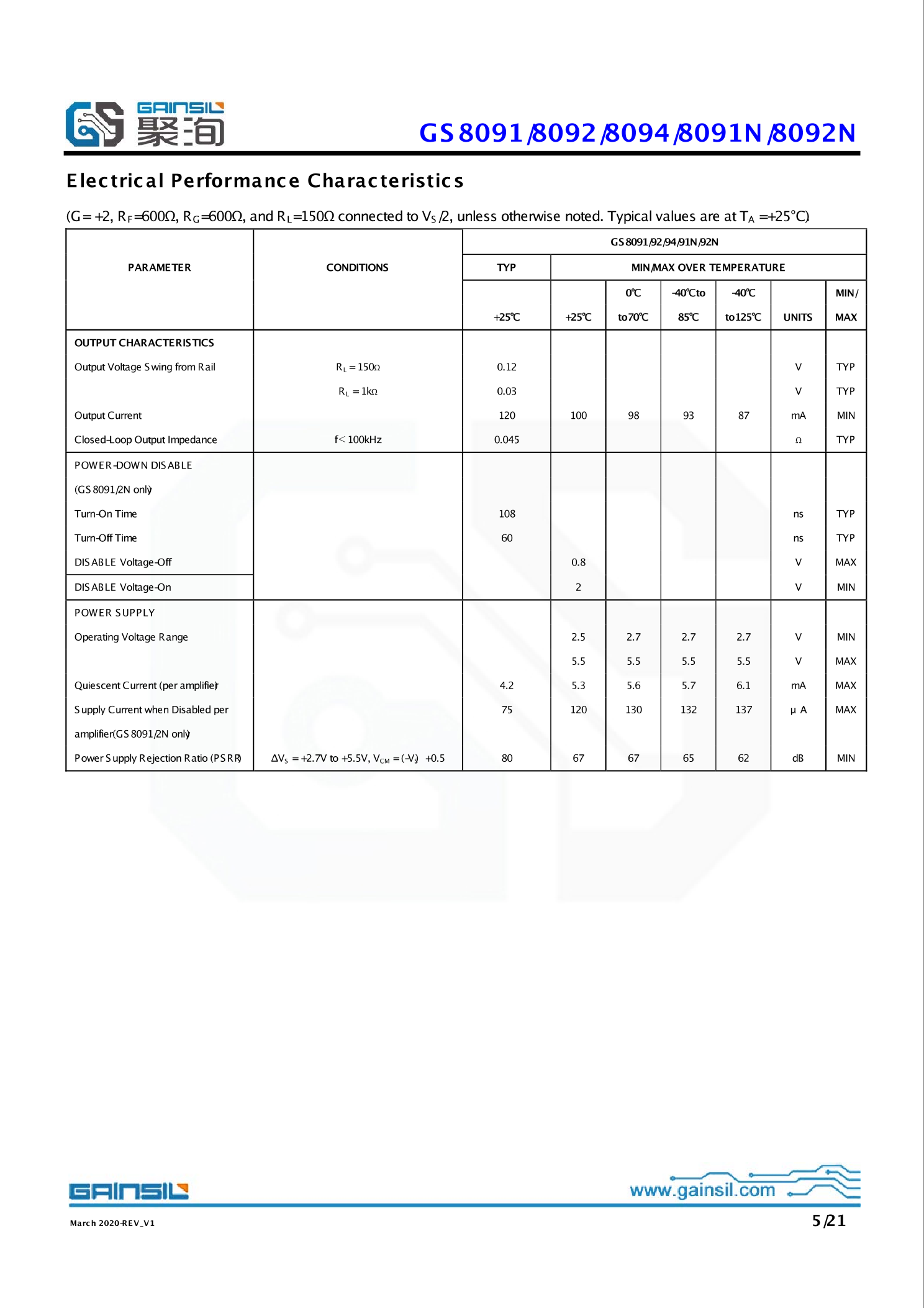 GS8091-TR_（Gainsil(聚洵)）GS8091-TR中文资料_价格_PDF手册-立创电子商城