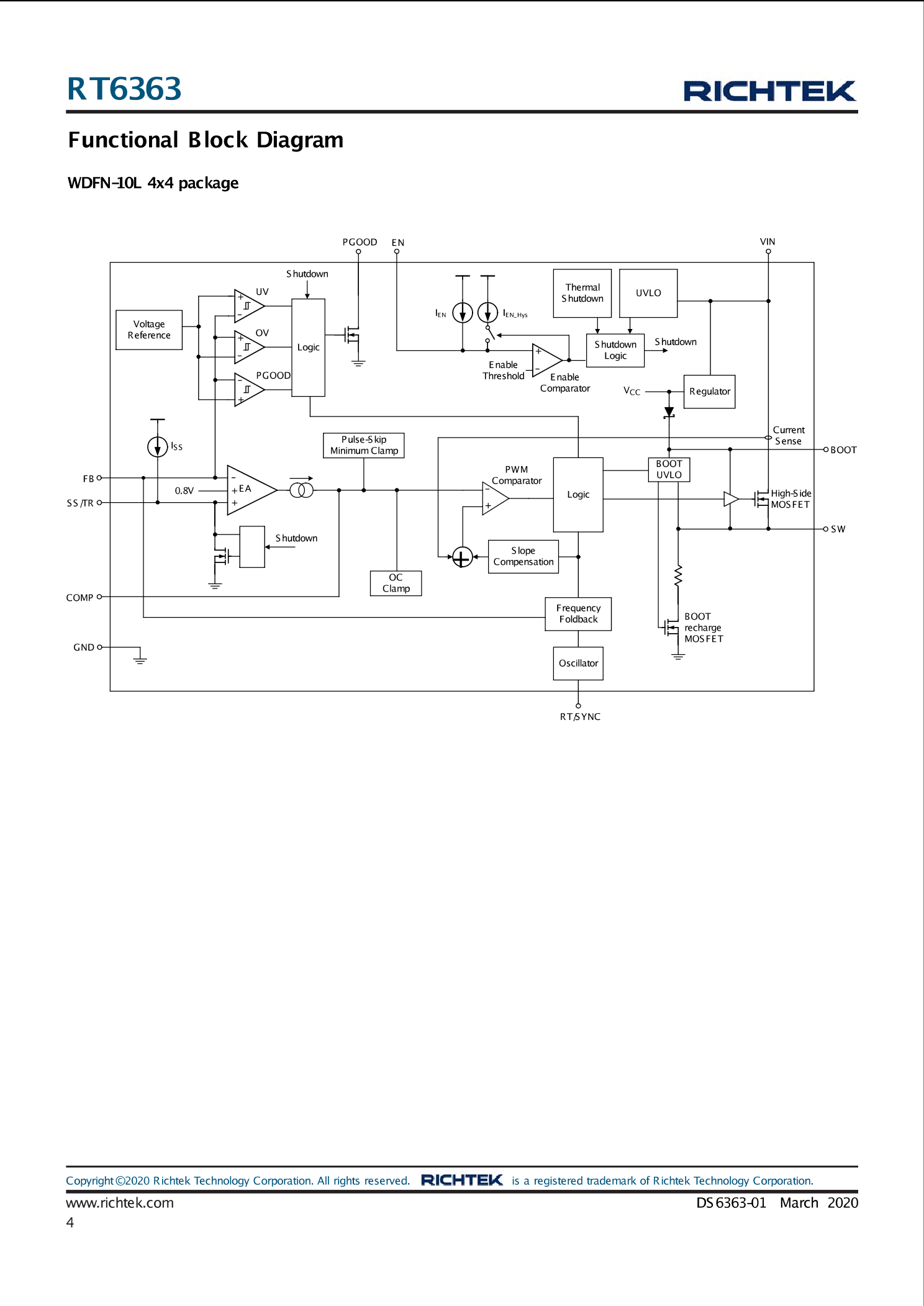 RT6363GSP_（RICHTEK(立锜)）RT6363GSP中文资料_价格_PDF手册-立创电子商城