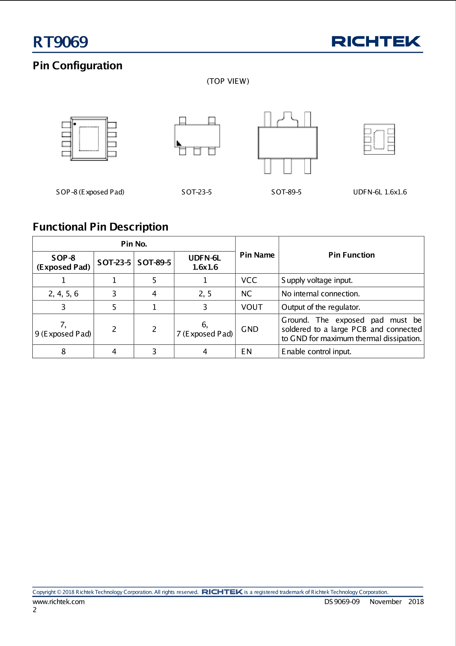 RT9069-50GB_（RICHTEK(立锜)）RT9069-50GB中文资料_价格_PDF手册-立创电子商城