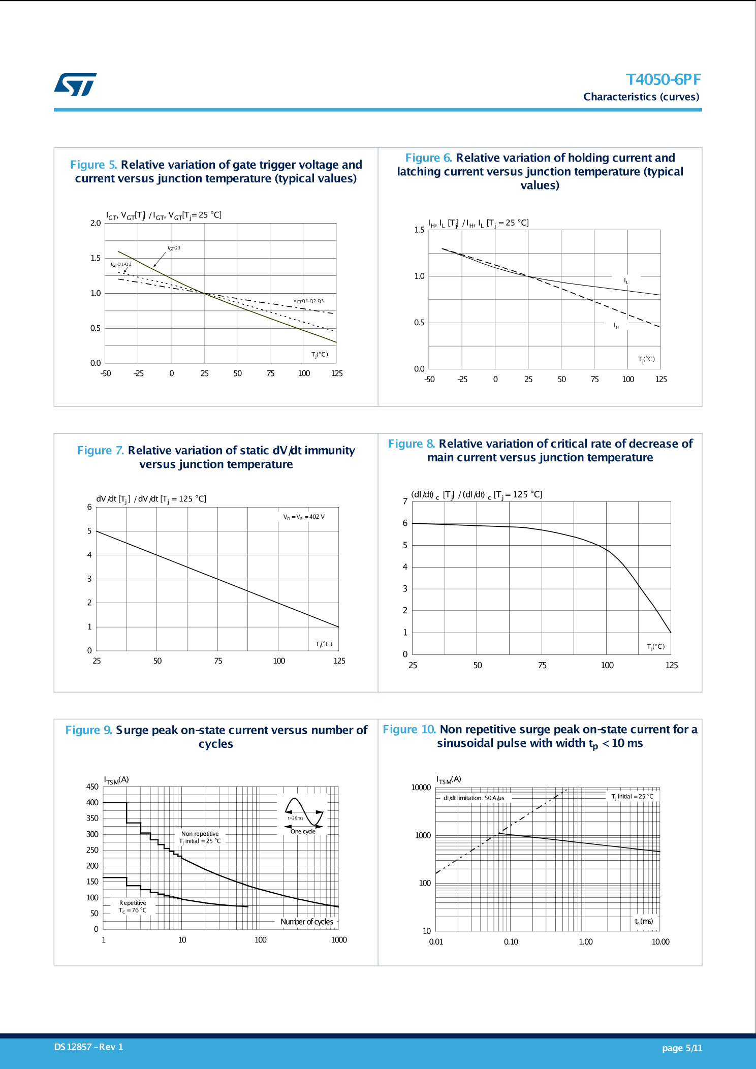 T4050-6PF_（ST(意法半导体)）T4050-6PF中文资料_价格_PDF手册-立创电子商城