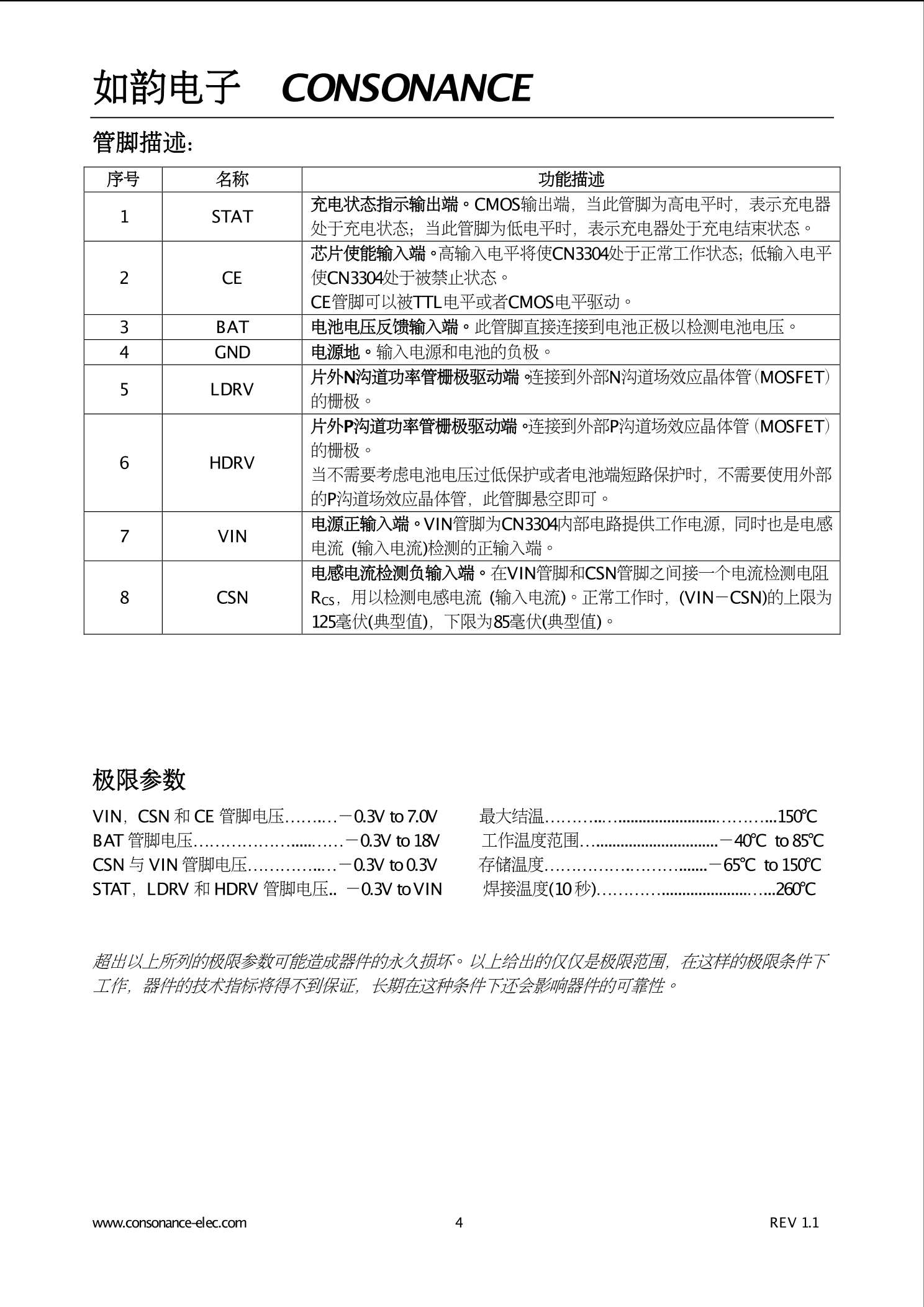 CN3304_（CONSONANCE(上海如韵)）CN3304中文资料_价格_PDF手册-立创电子商城