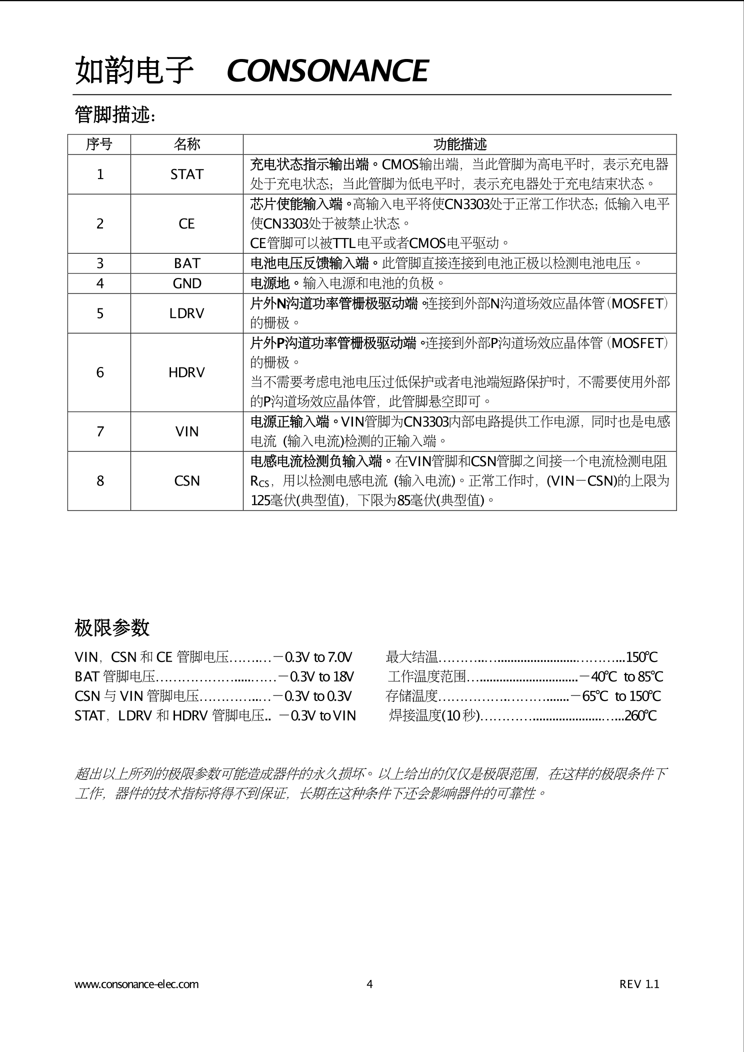 CN3303_（CONSONANCE(上海如韵)）CN3303中文资料_价格_PDF手册-立创电子商城