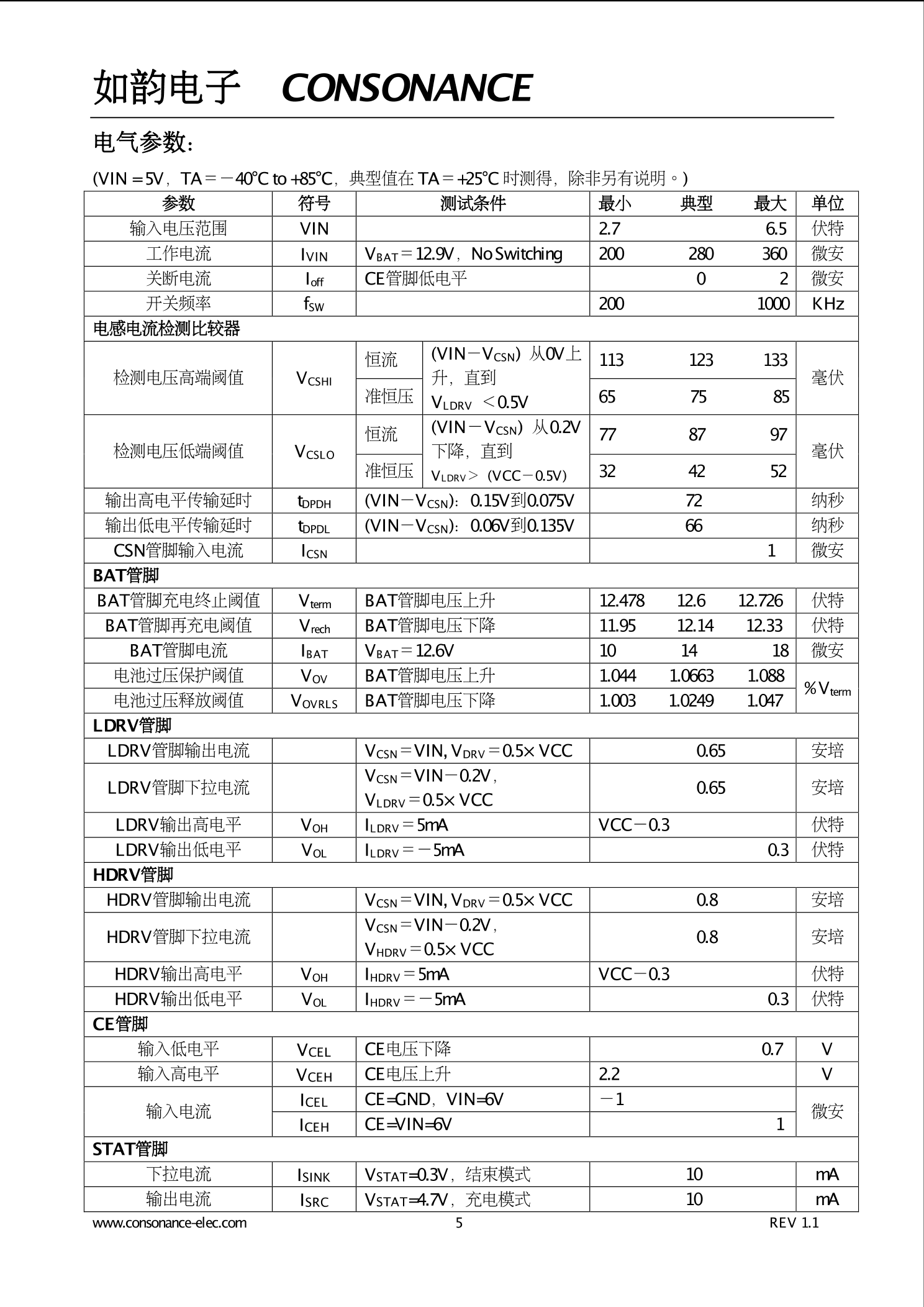 CN3303_（CONSONANCE(上海如韵)）CN3303中文资料_价格_PDF手册-立创电子商城