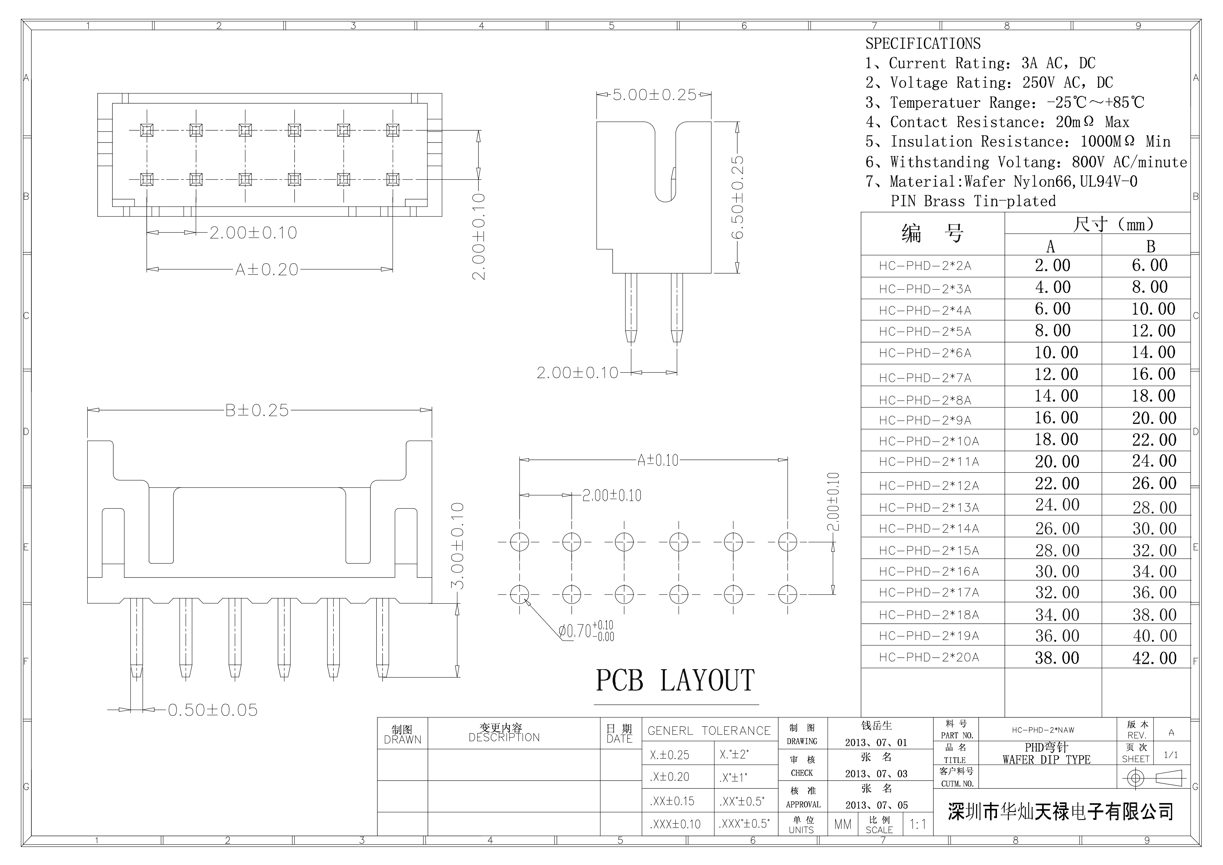 HC-PHD-2*4A_（HCTL(华灿天禄)）HC-PHD-2*4A中文资料_价格_PDF手册-立创电子商城