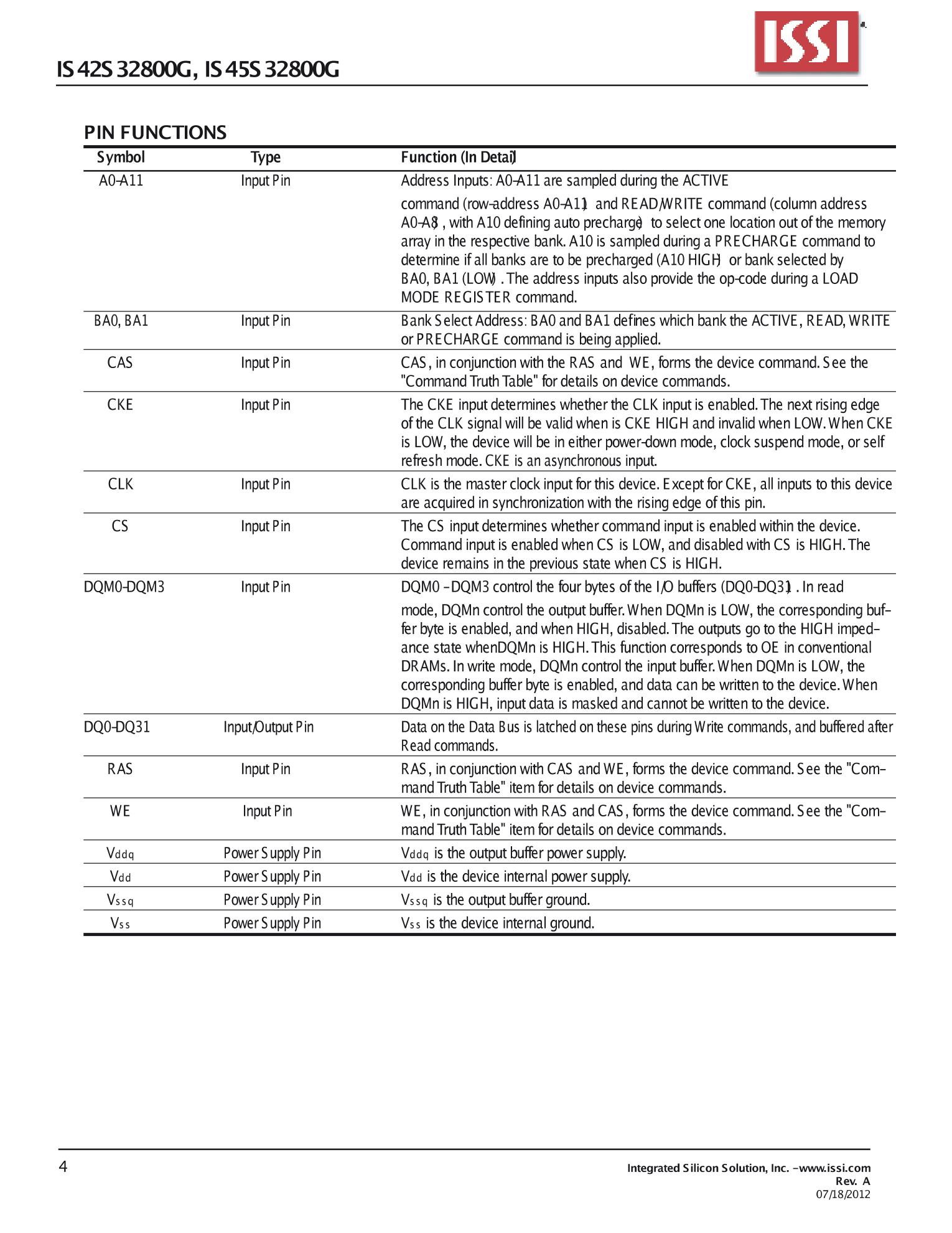IS42S32800G-6BLI_（ISSI(美国芯成)）IS42S32800G-6BLI中文资料_价格_PDF手册-立创电子商城
