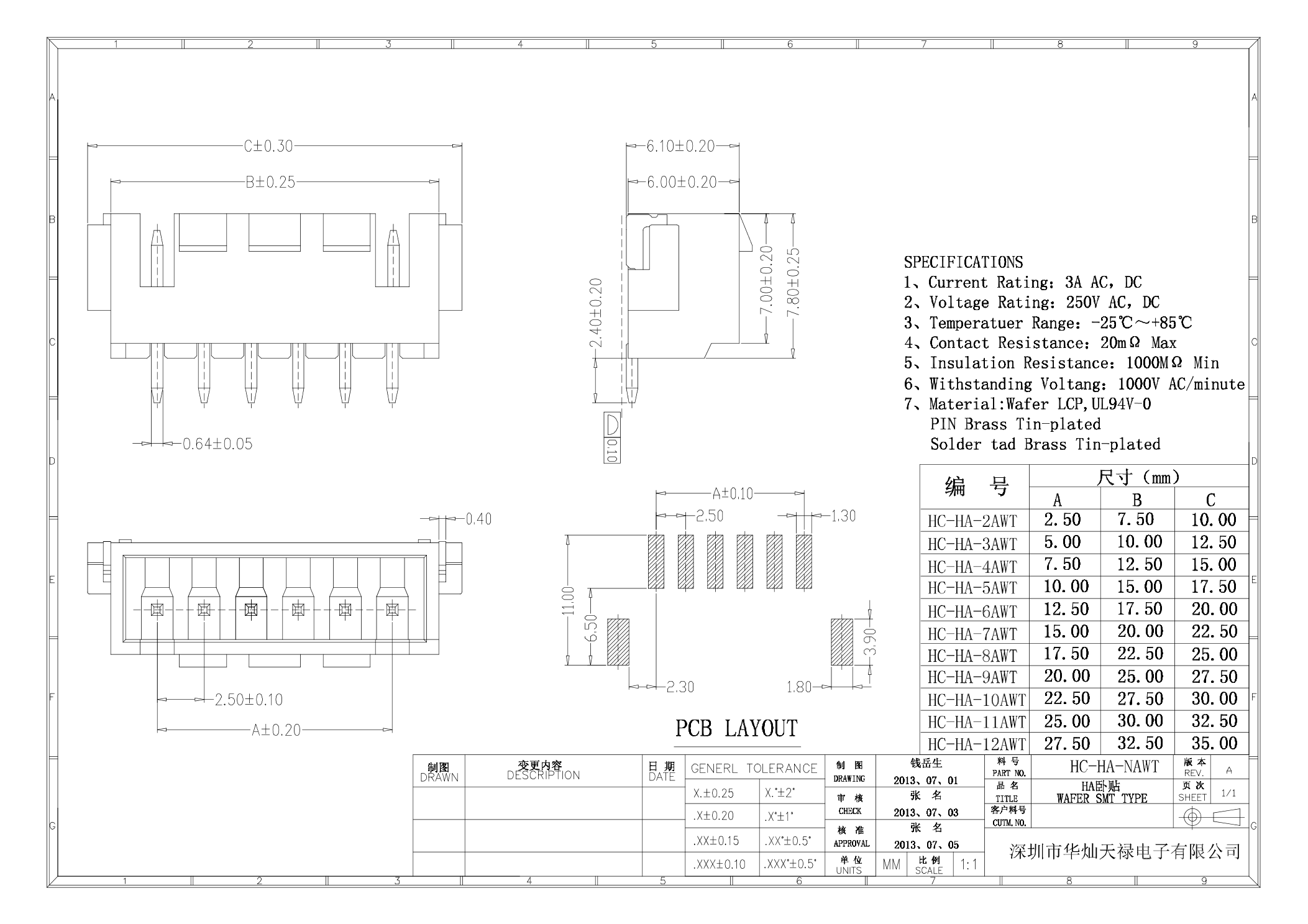 HC-HA-2AWT_（HCTL(华灿天禄)）HC-HA-2AWT中文资料_价格_PDF手册-立创电子商城