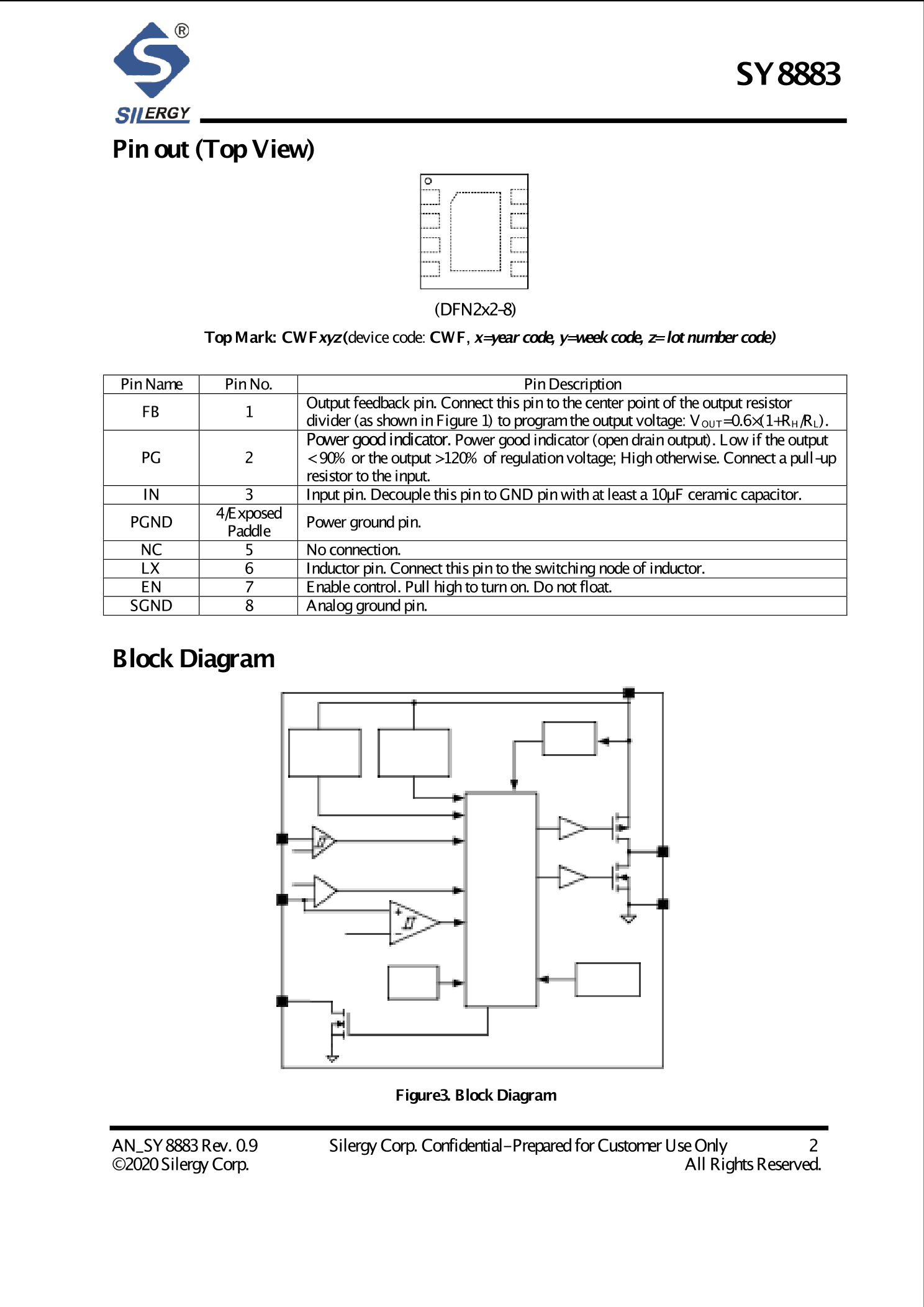SY8883DFC_（silergy(矽力杰)）SY8883DFC中文资料_价格_PDF手册-立创电子商城